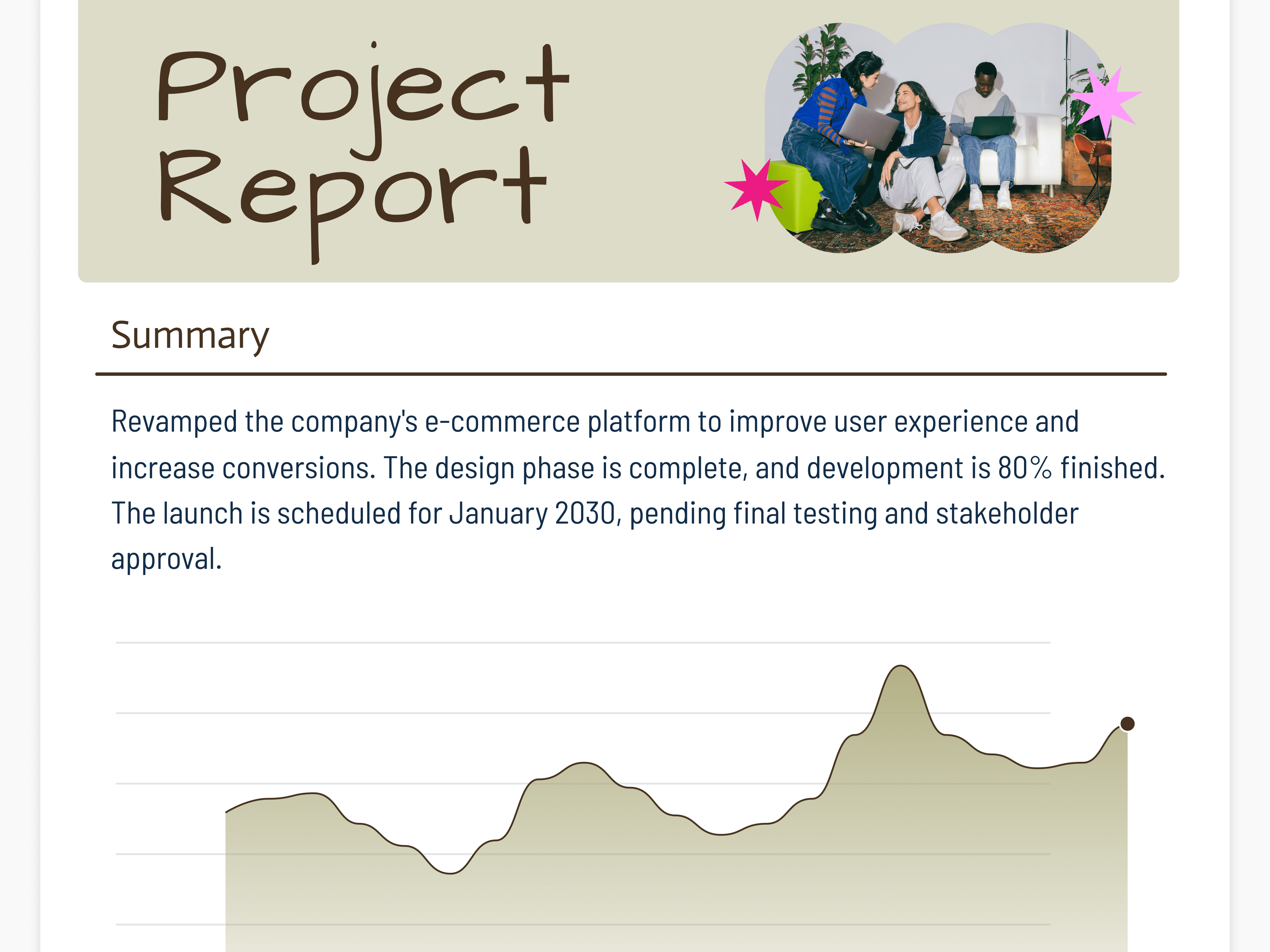 How to Write a Project Status Report (Examples & Tips) | Canva