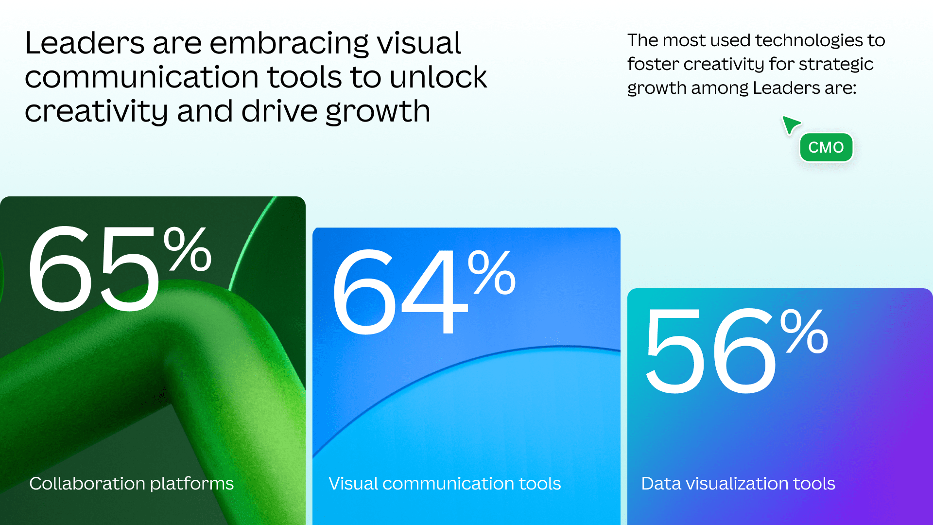 2024’s top 4 takeaways for business leaders