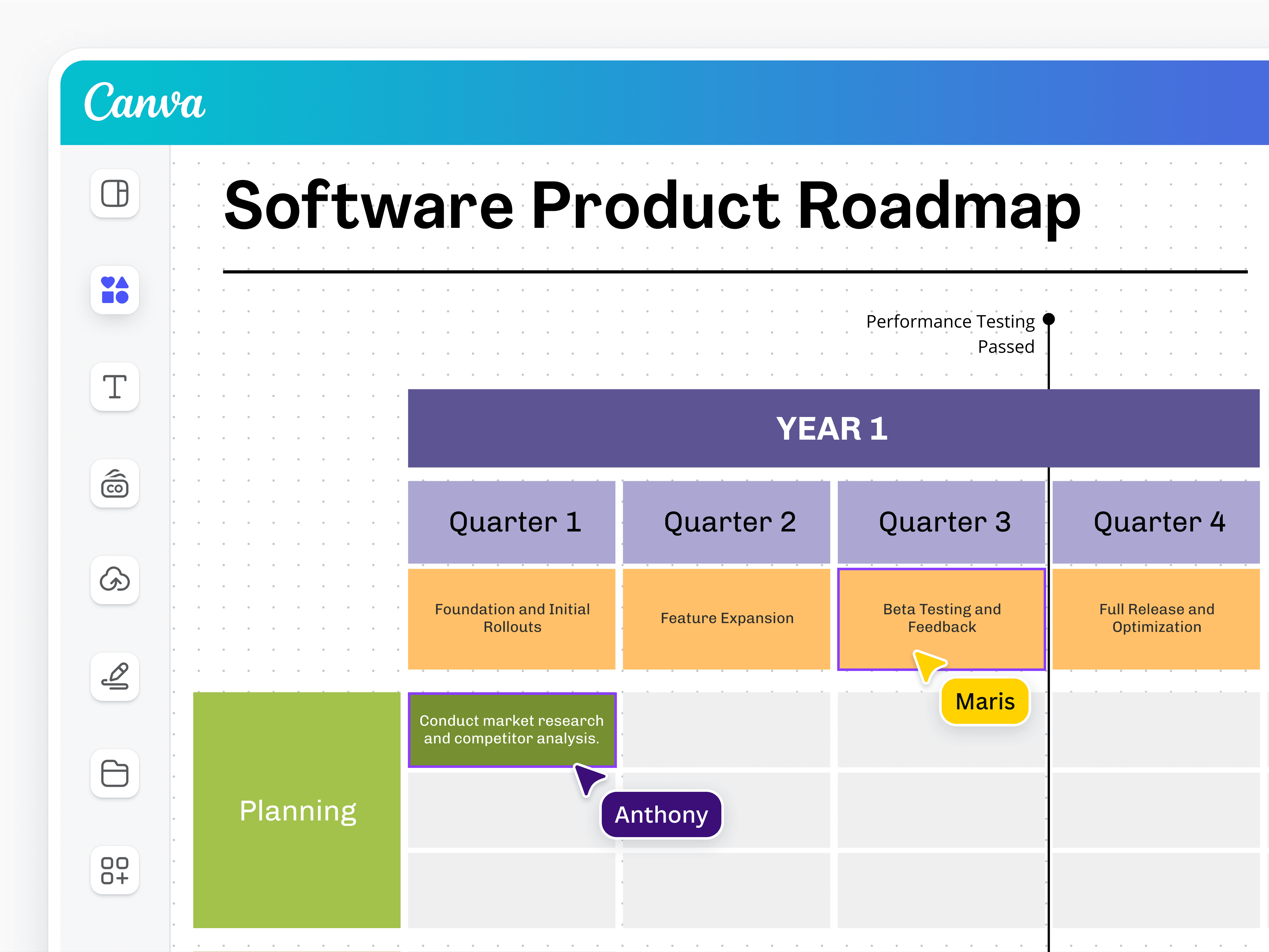Product Roadmap: How-to Guide, Tips, and Examples | Canva