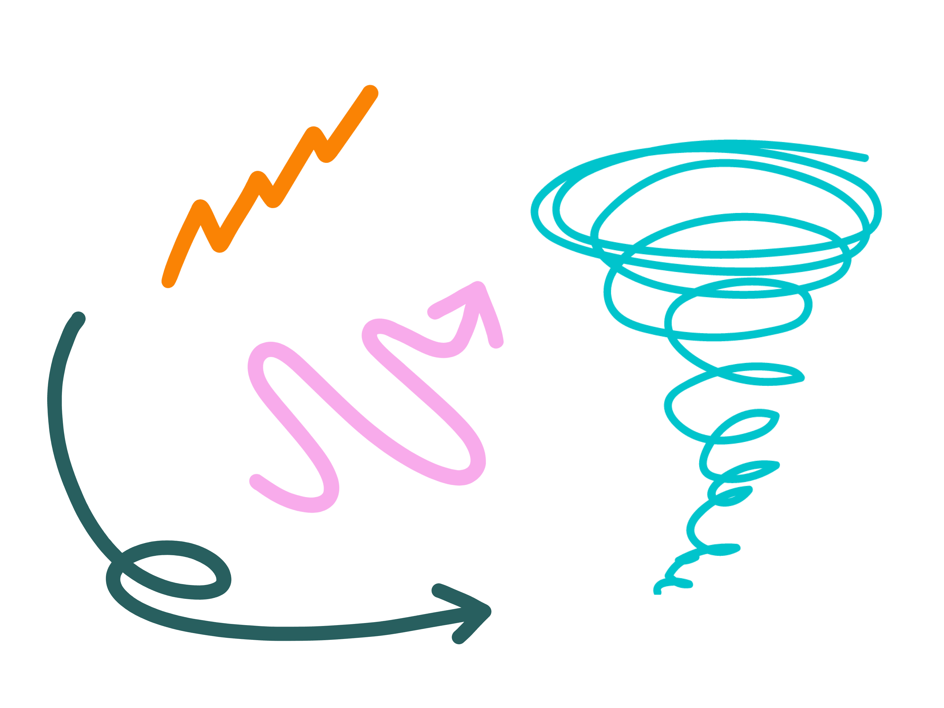 ¿Qué es un diagrama de flujo de datos (DFD)? Ejemplos y consejos | Canva