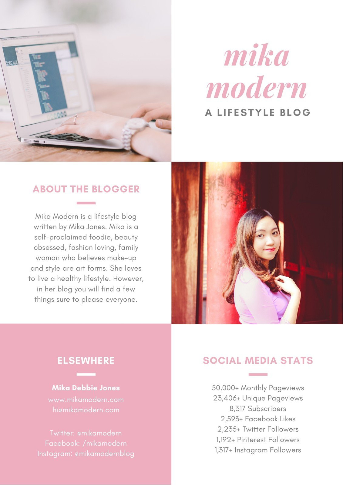 ¿Qué es un media kit? Cómo hacerlo, plantillas, ejemplos y consejos