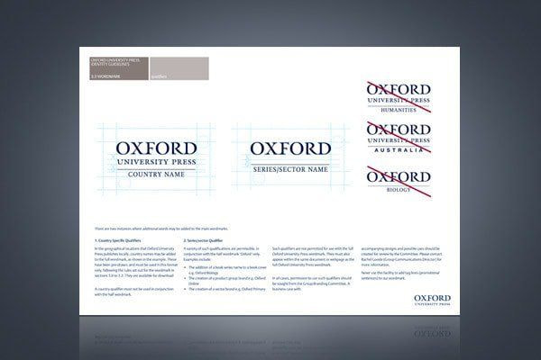 Panduan Gaya Visual untuk Merek Anda dan Cara Membuatnya - Canva – Belajar