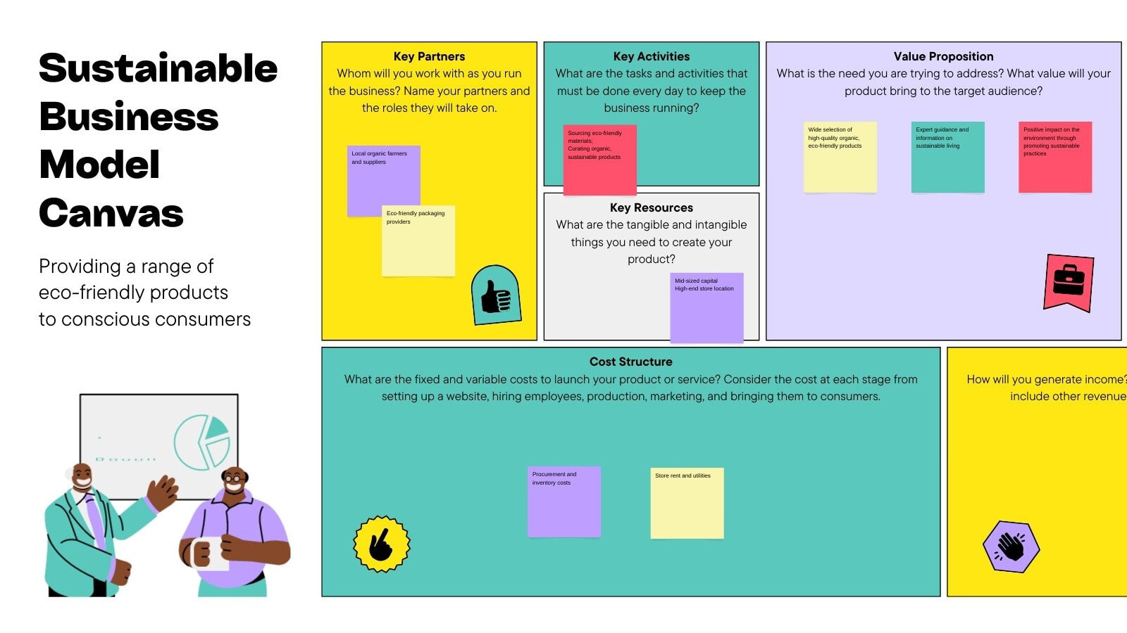 Crea un de modelo de negocio Canvas (instrucciones, ejemplos, consejos ...