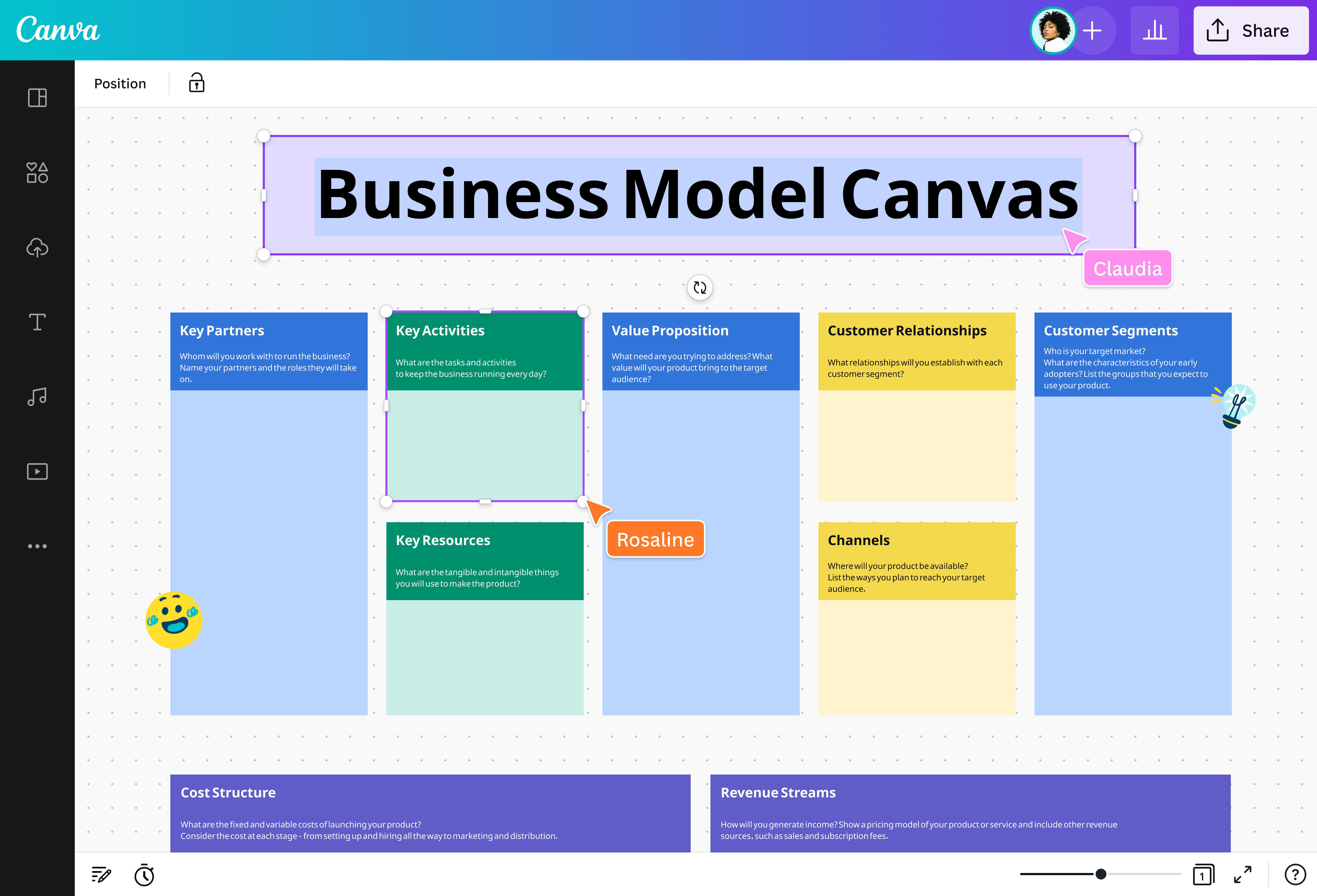 Crea un de modelo de negocio Canvas (instrucciones, ejemplos, consejos) | Canva