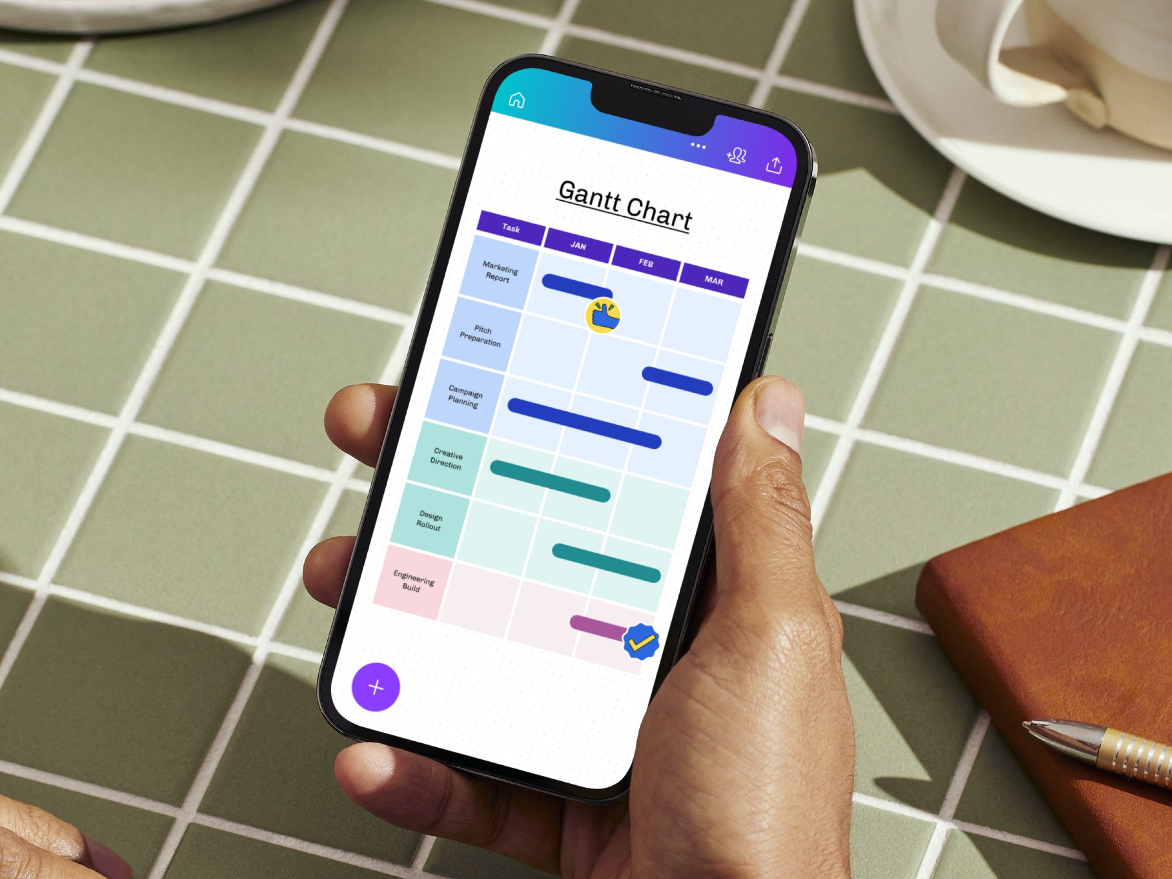 Diagrama de Gantt: Qué es, cómo hacerlo y plantillas | Canva