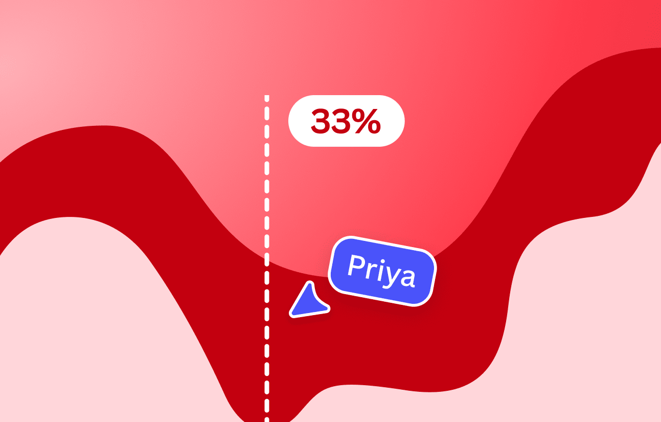 Interactive features for learning