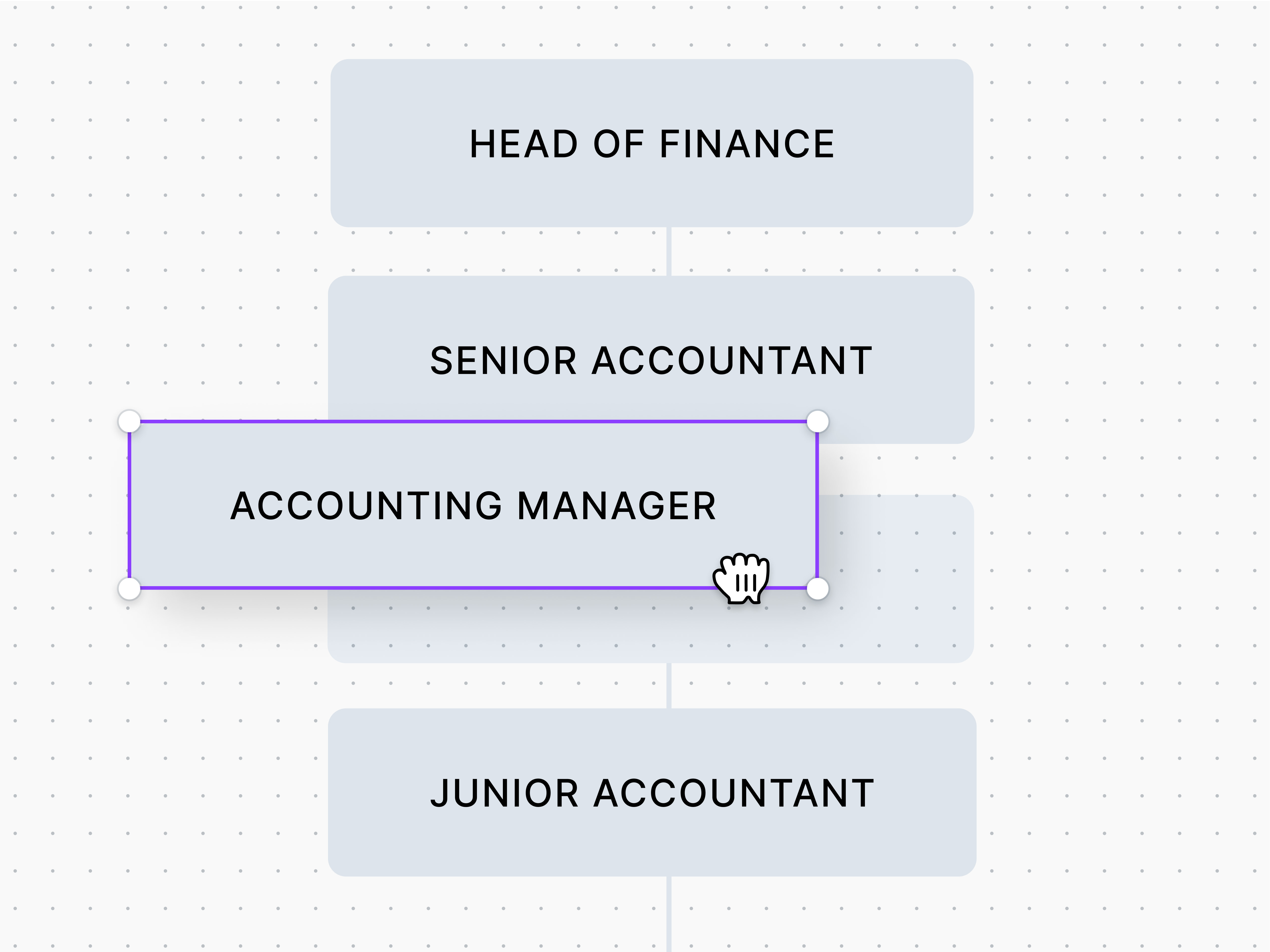 Crear un organigrama (instrucciones, ejemplos, consejos) | Canva