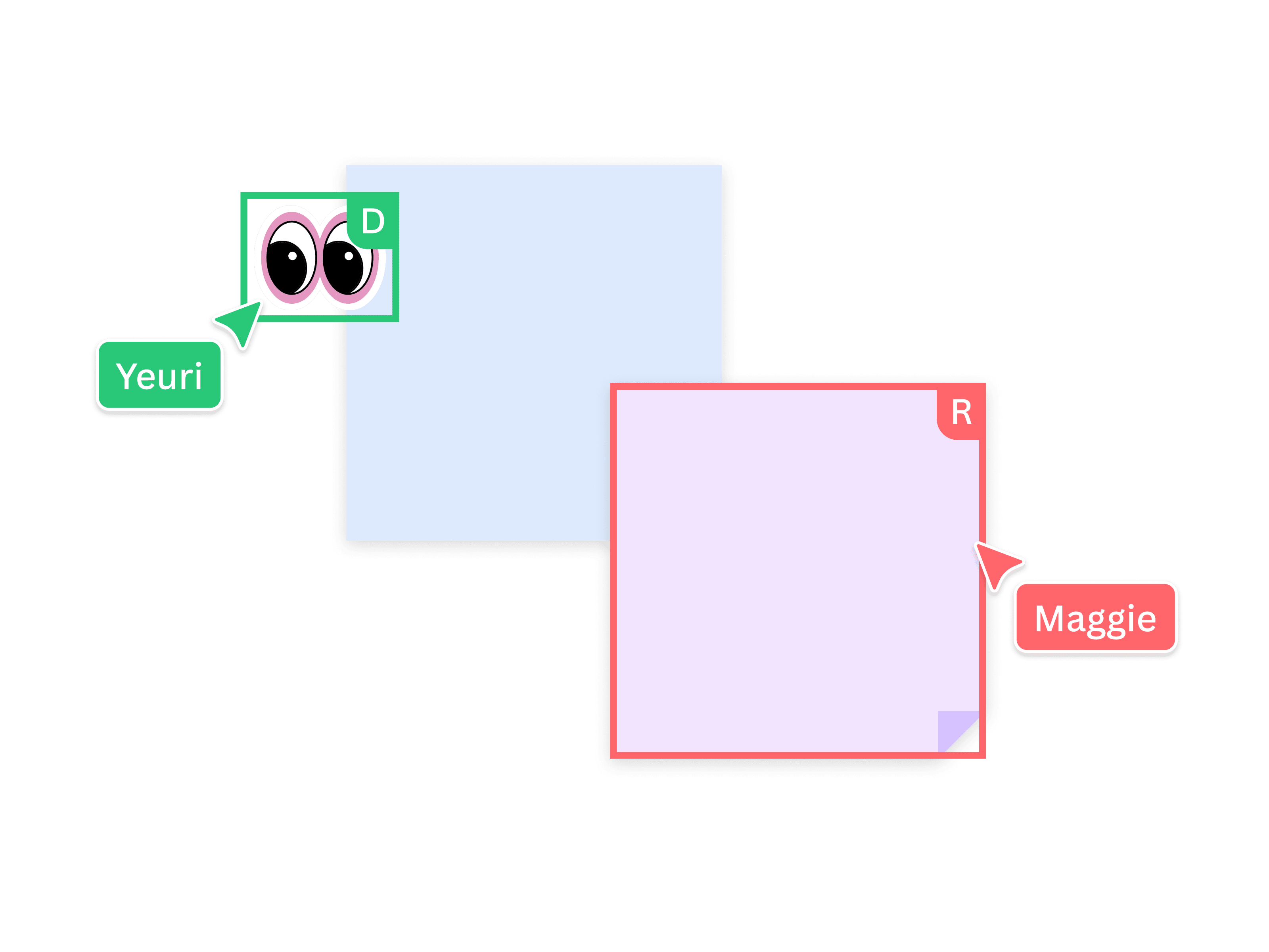 Análisis FODA: plantillas gratis y ejemplos | Canva