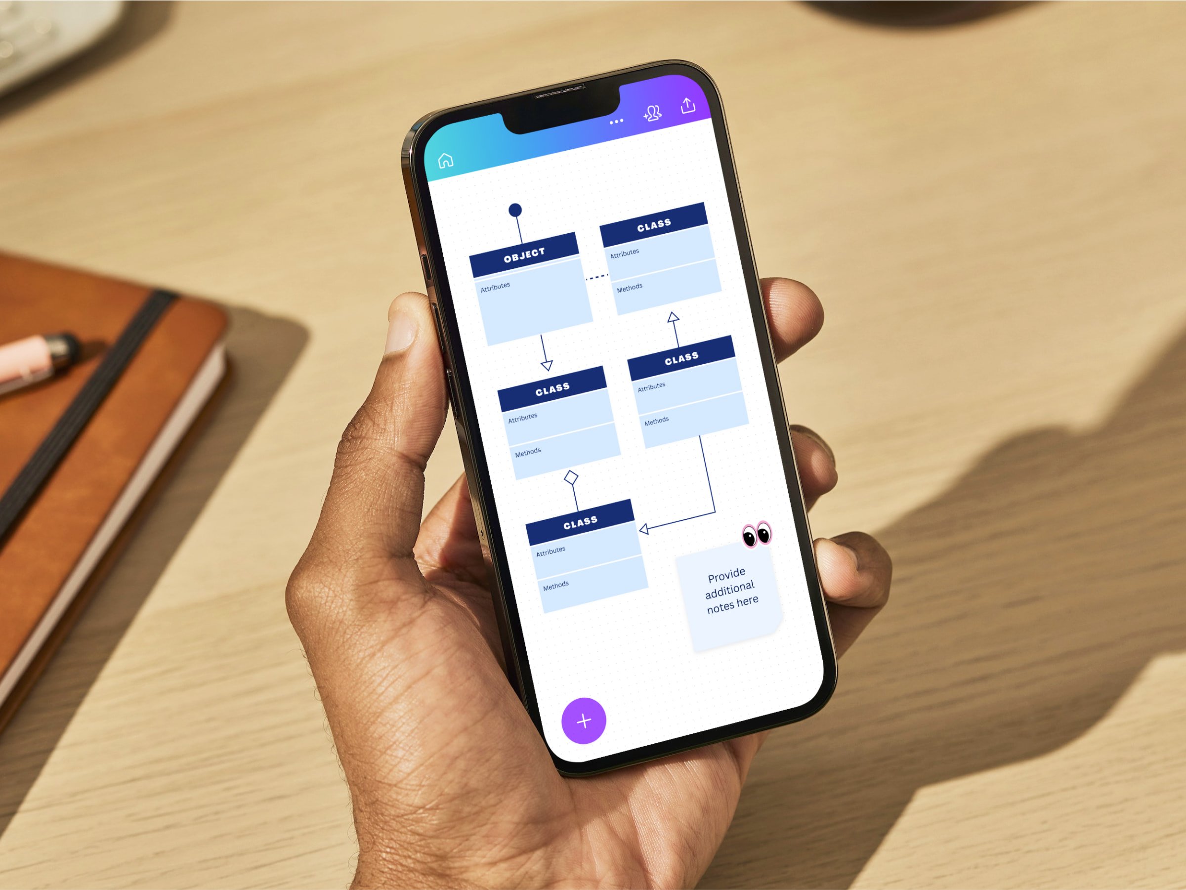 Diagrama UML - Qué es, cómo hacerlo y plantillas