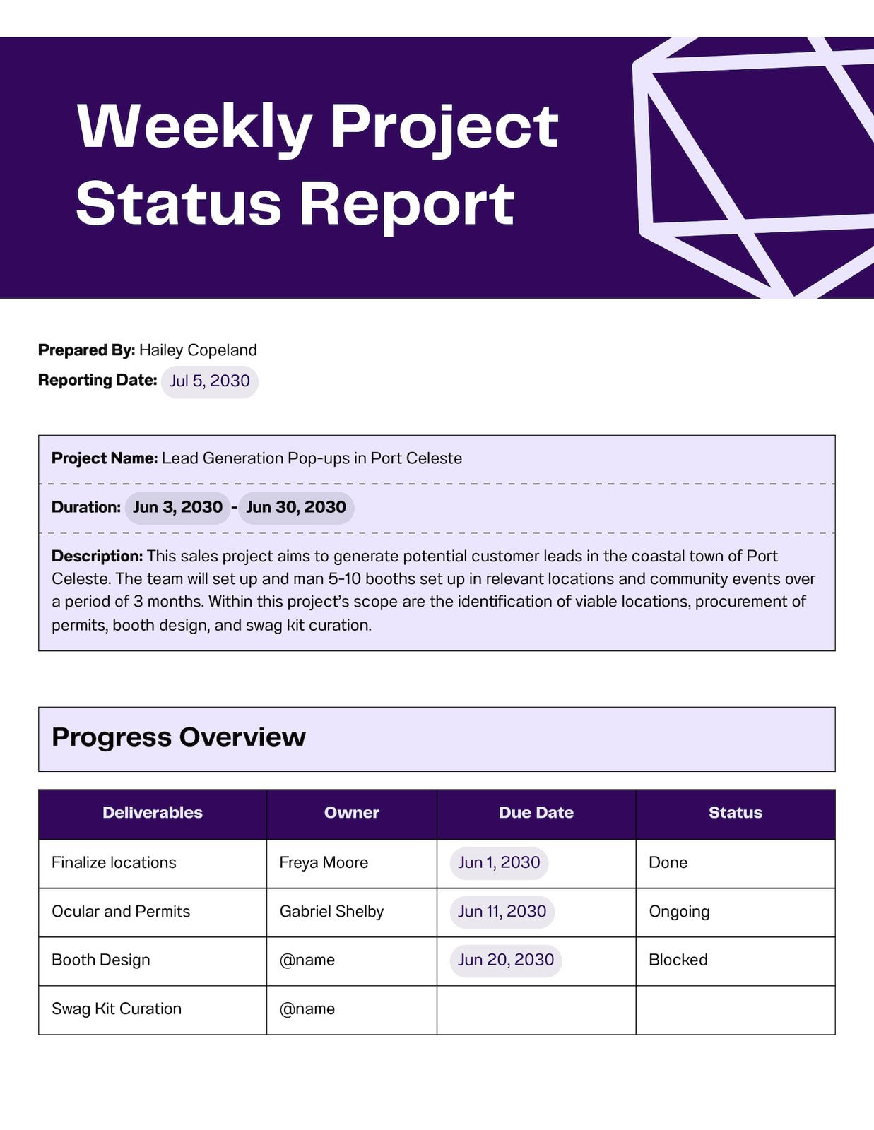How to Write a Project Status Report (Examples & Tips) | Canva