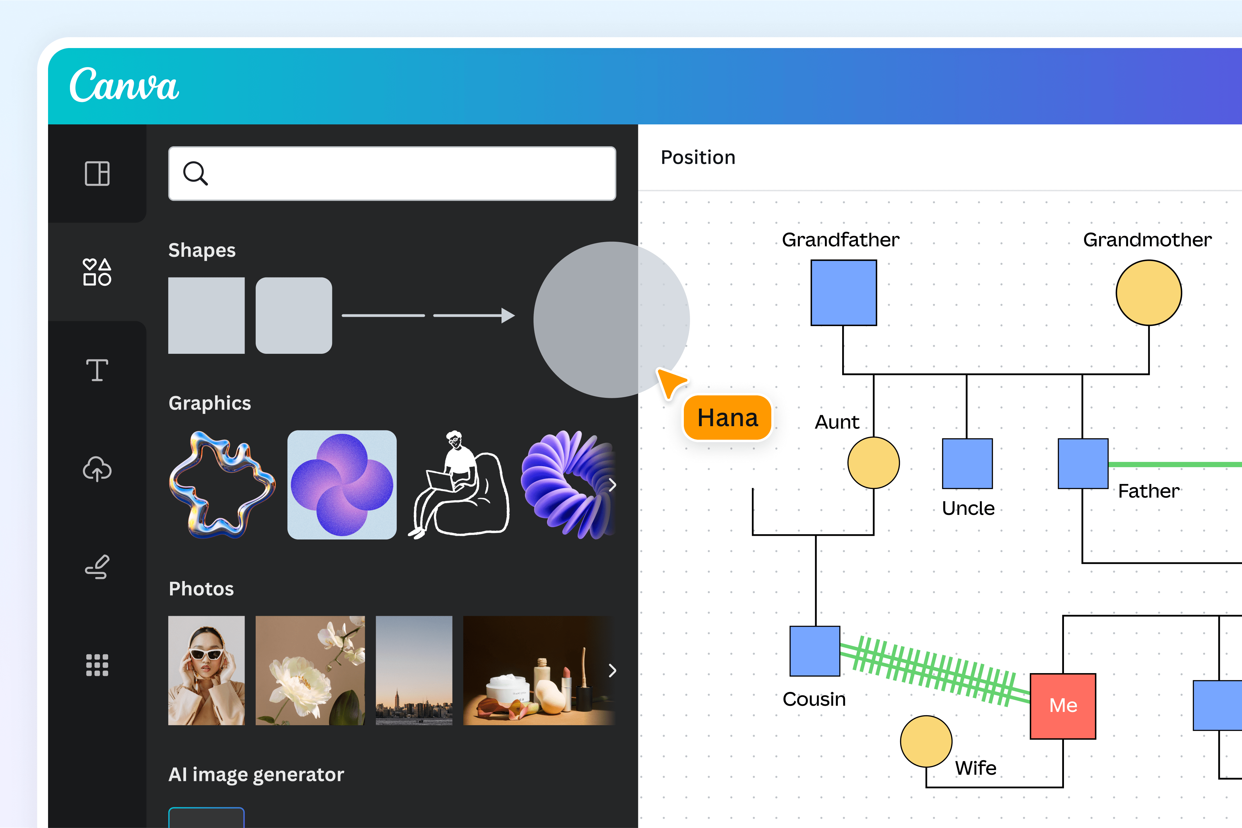 Criador de genogramas gratuito e exemplos on-line | Canva