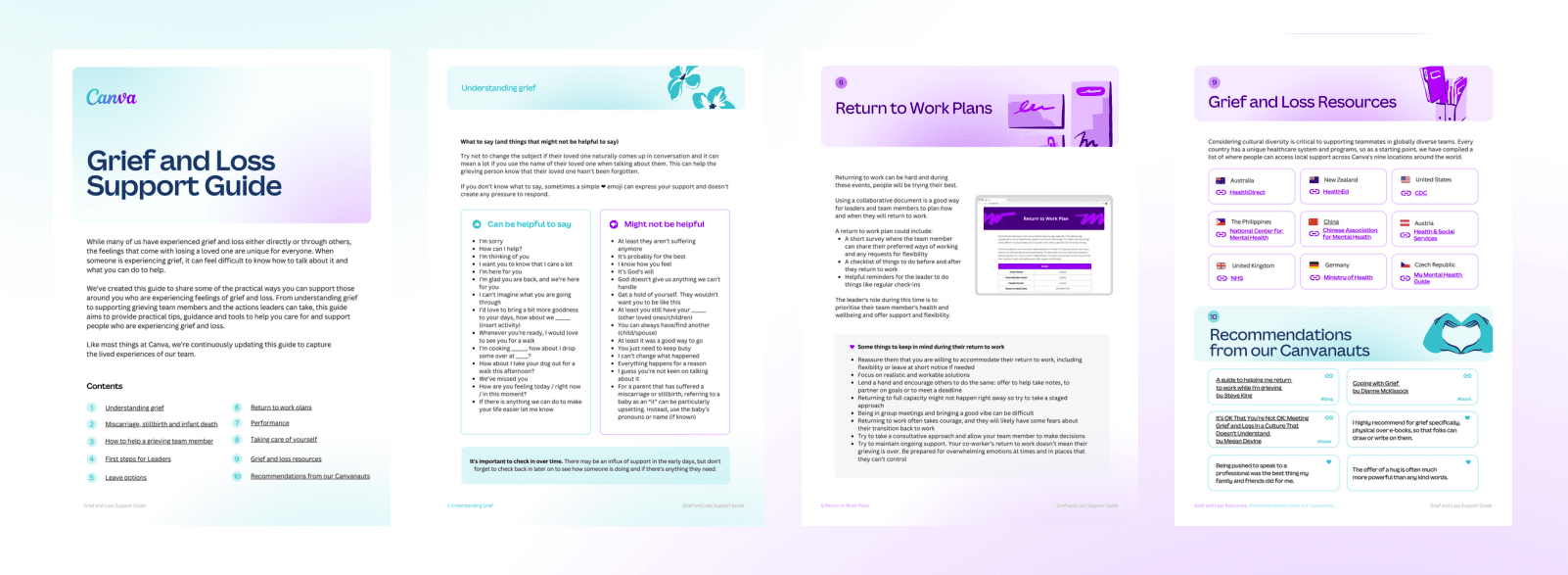Supporting Canvanauts through grief and loss