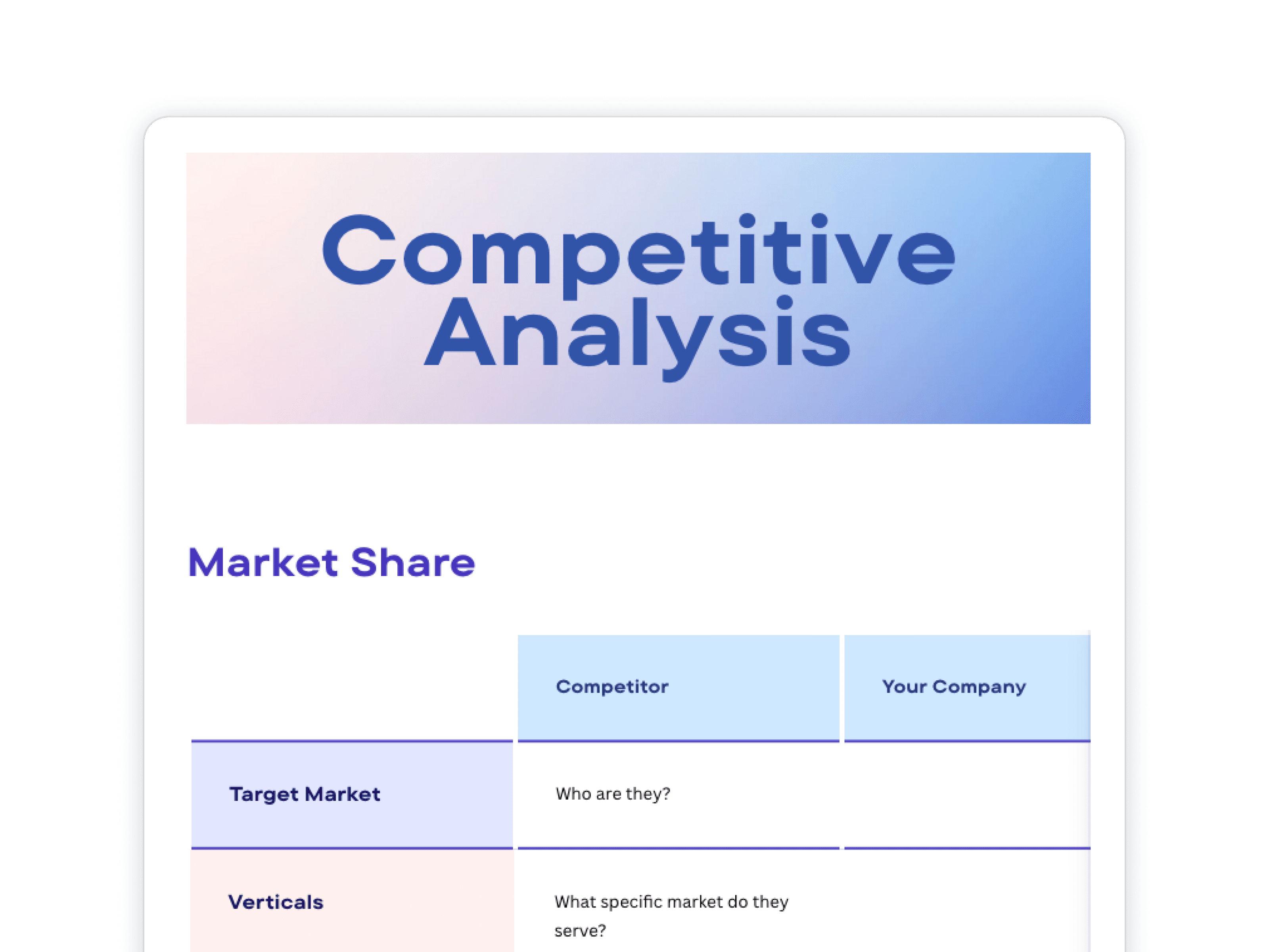 Porter’s Five Forces (Templates and Best Practices) | Canva