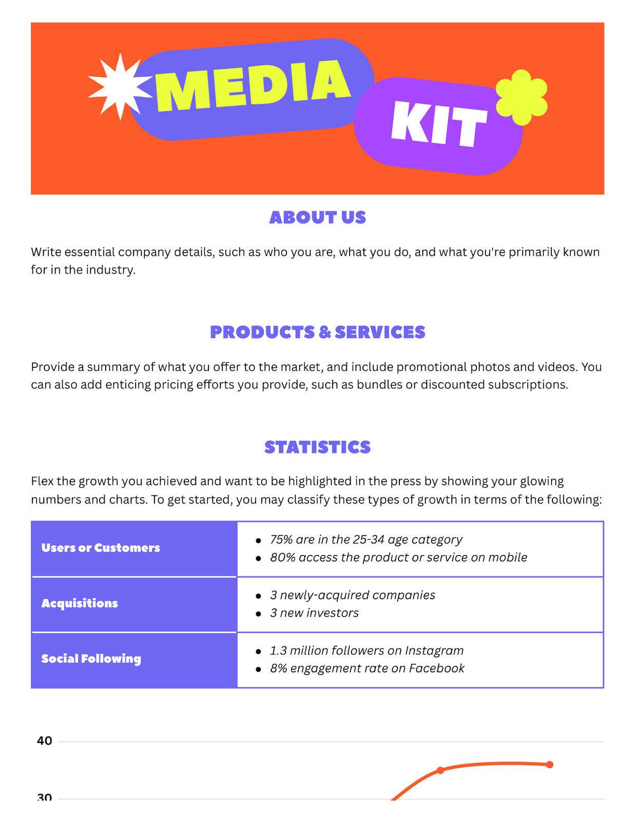 Presentamos la Suite Visual | Canva