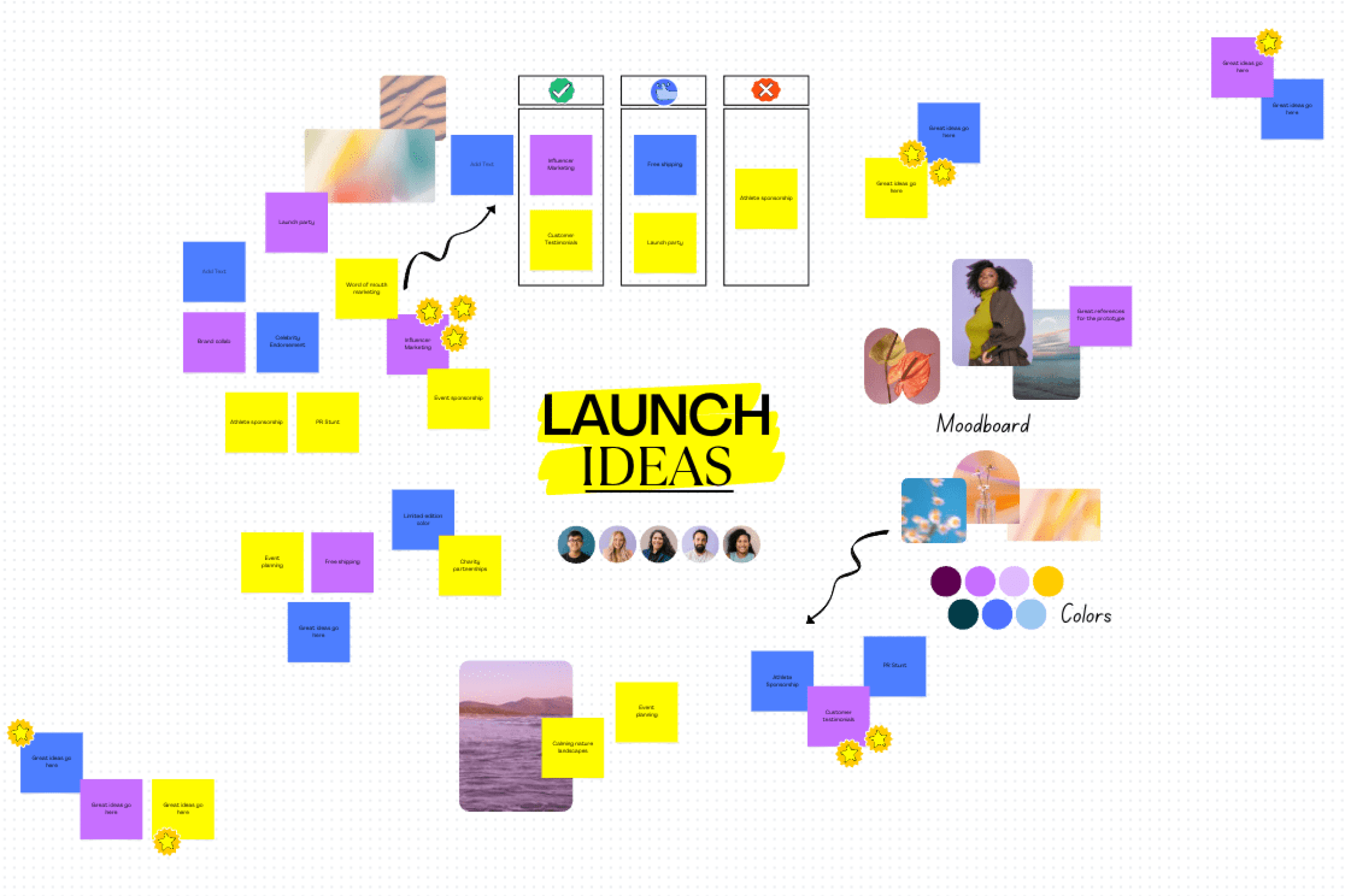 Business Requirements Document: How-to and Templates | Canva
