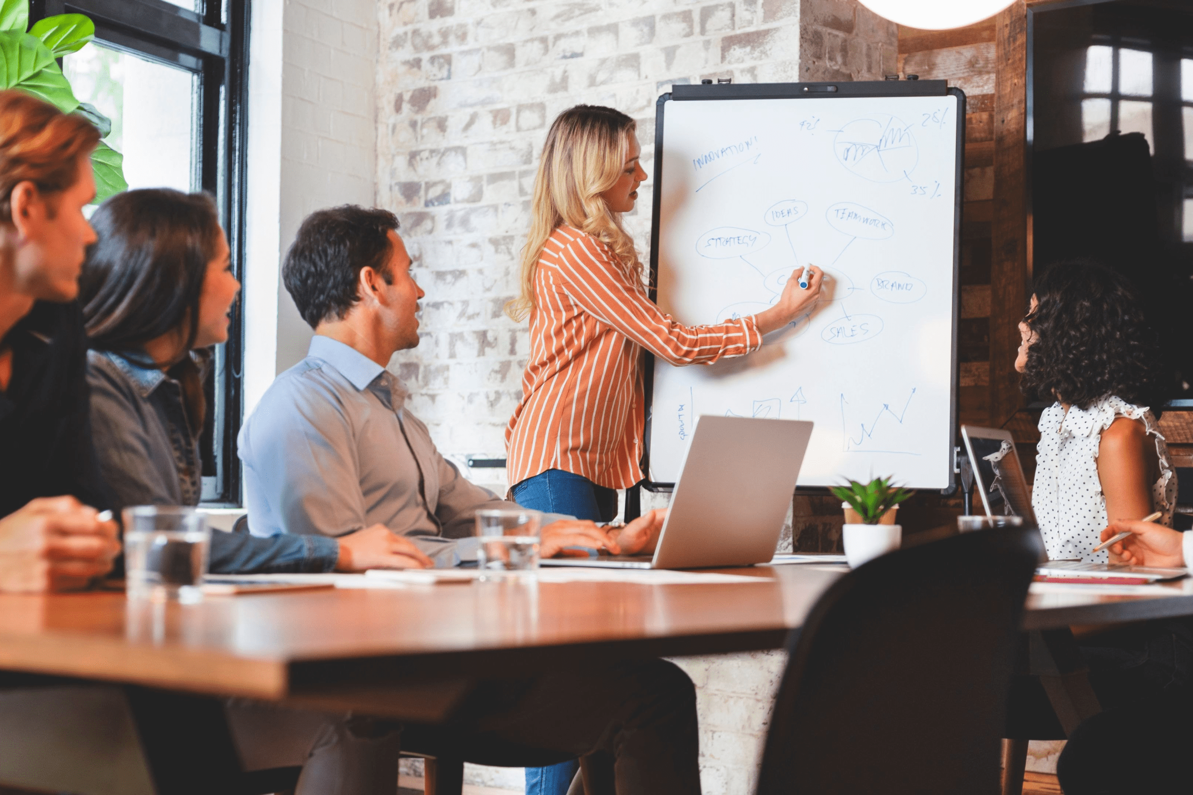 Business Requirements Document: How-to and Templates | Canva