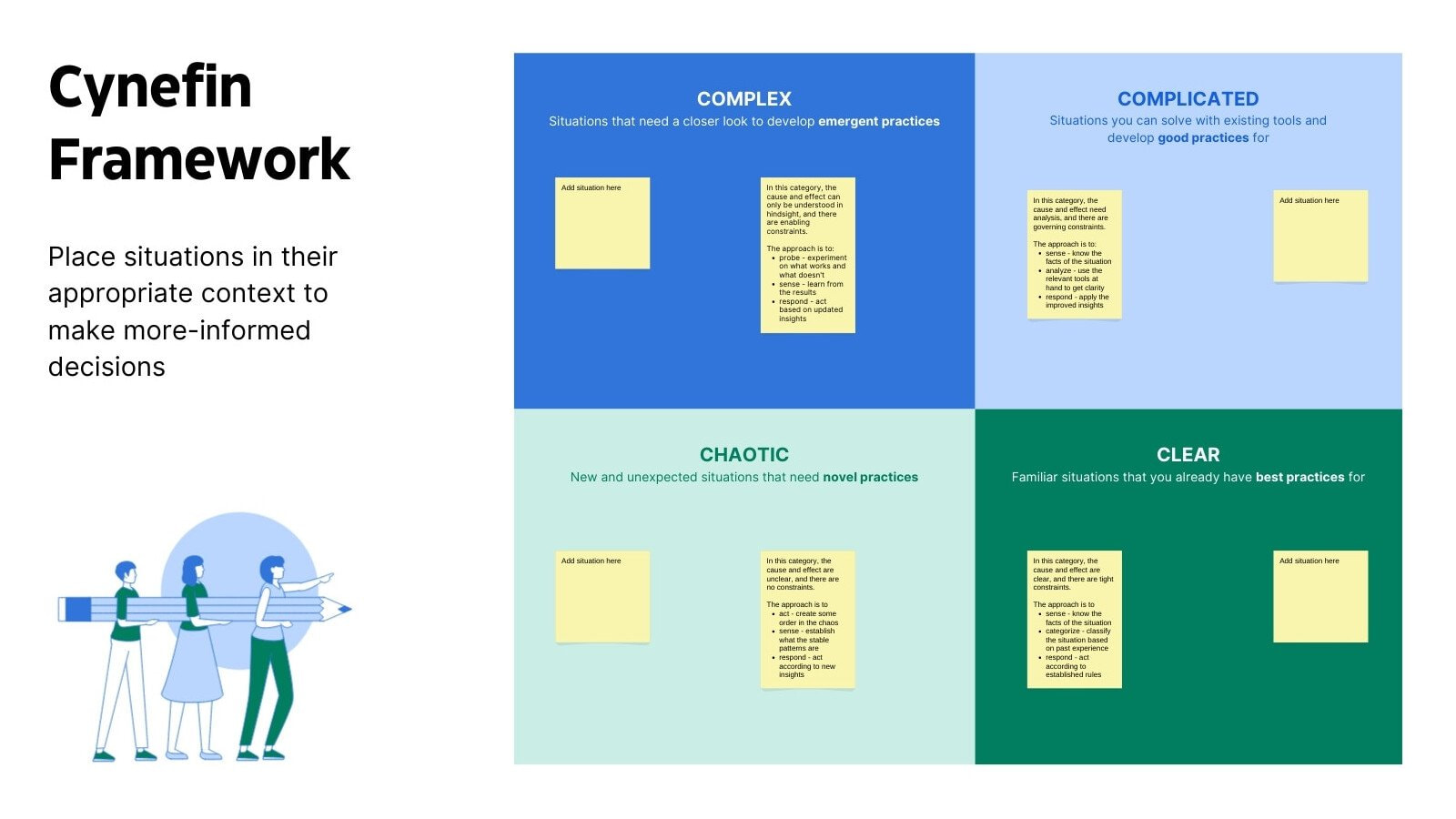 適用於創意的 Canva：輕鬆設計精彩的品牌內容