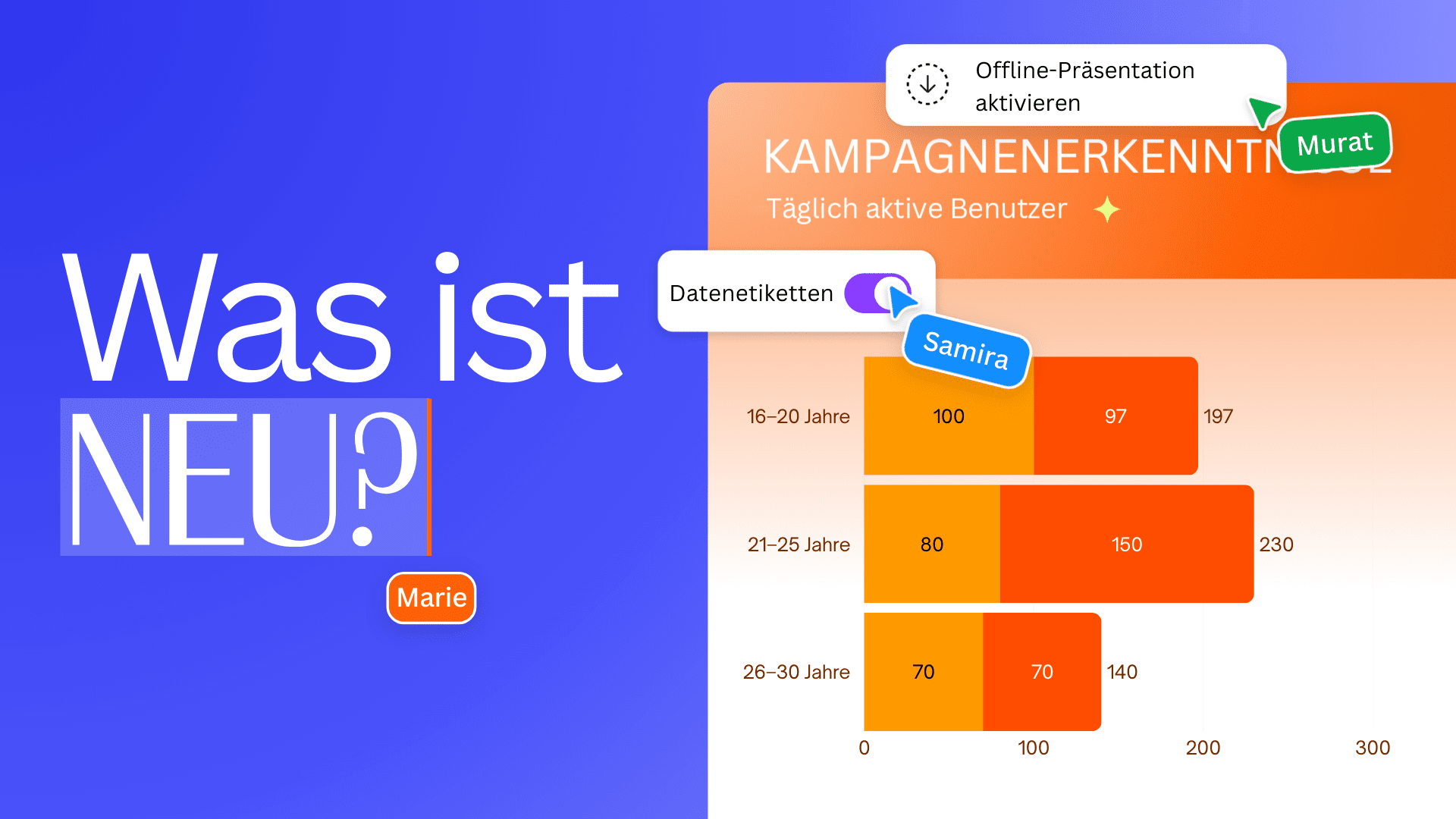 Affinity, willkommen bei Canva!