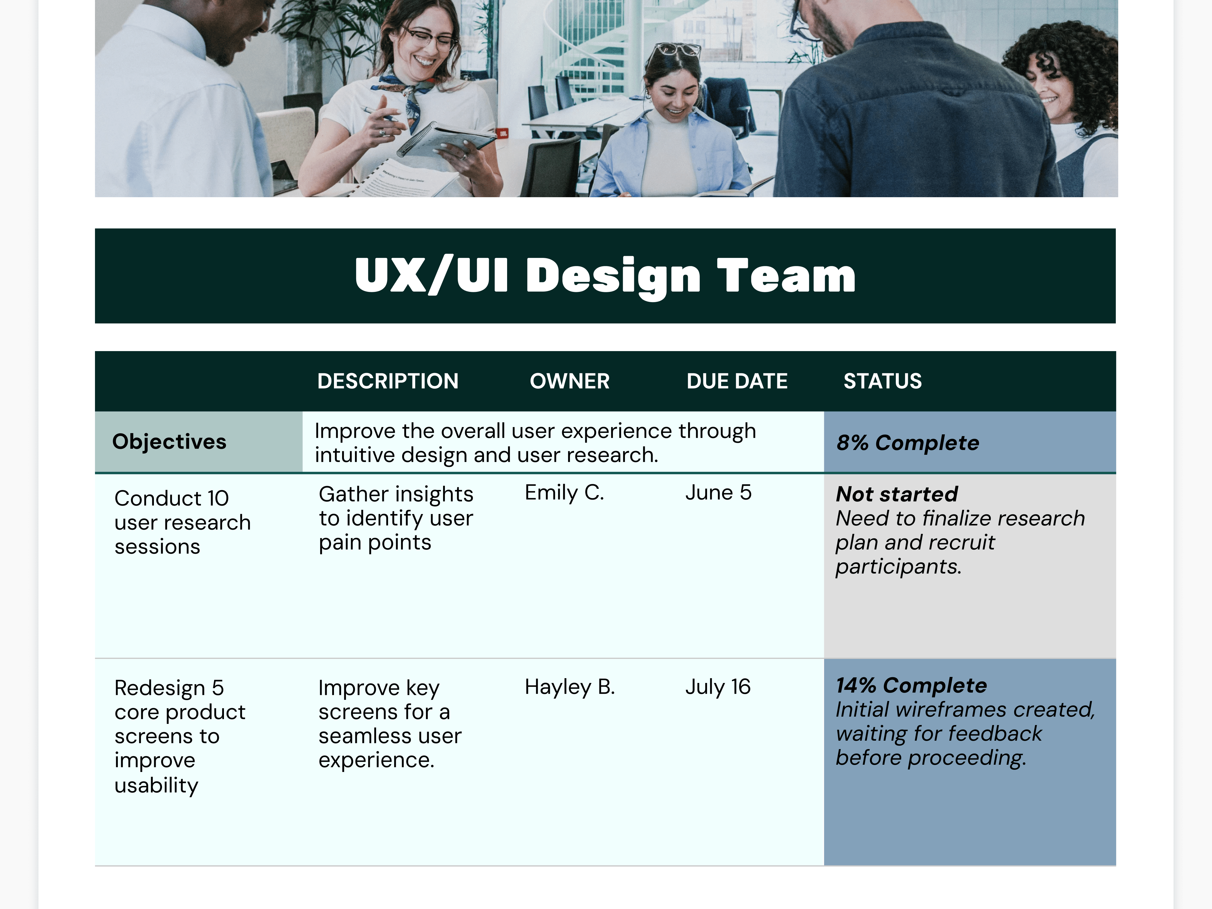 What is an OKR? (Examples and Tips) | Canva