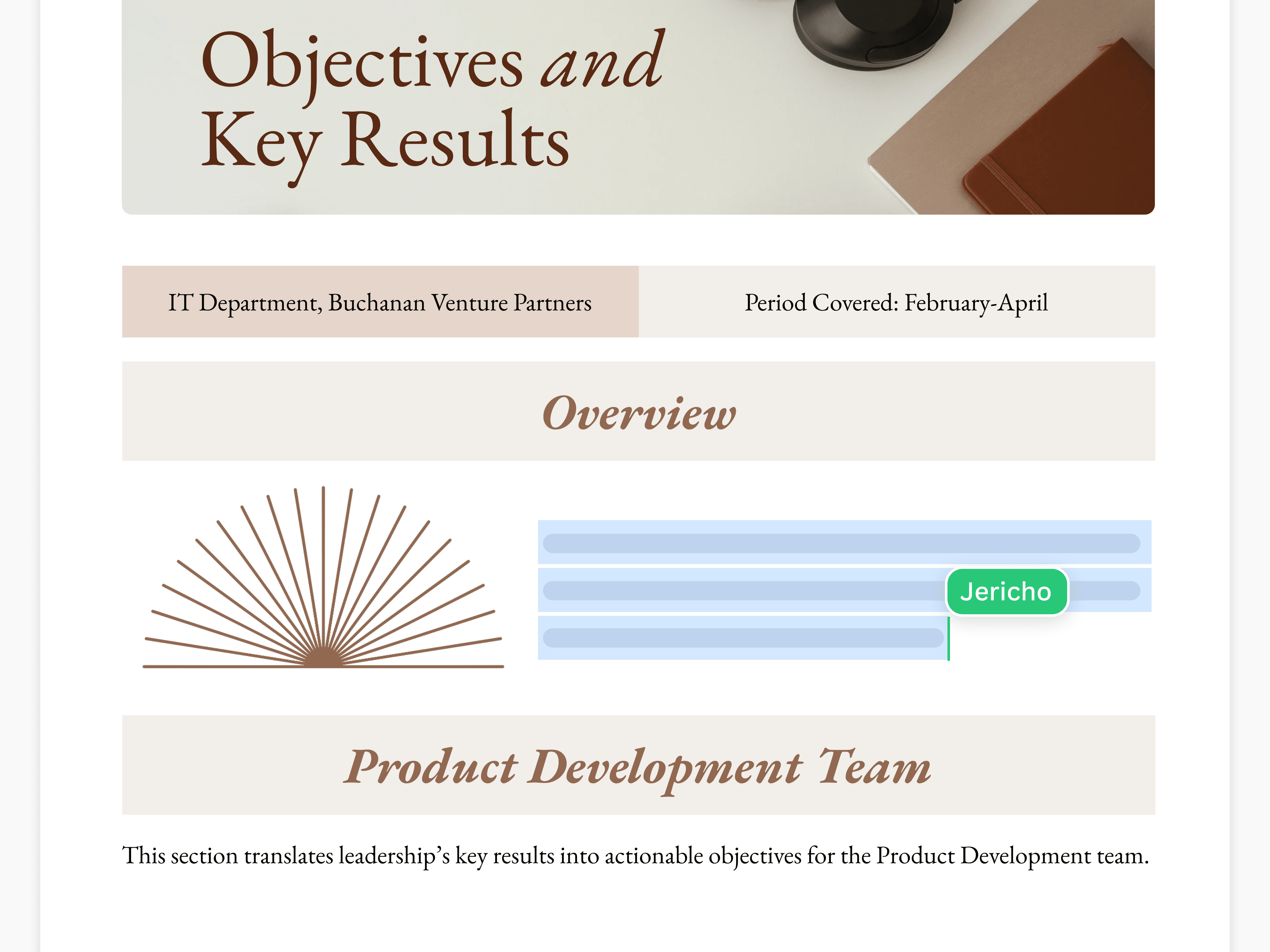 What is an OKR? (Examples and Tips) | Canva