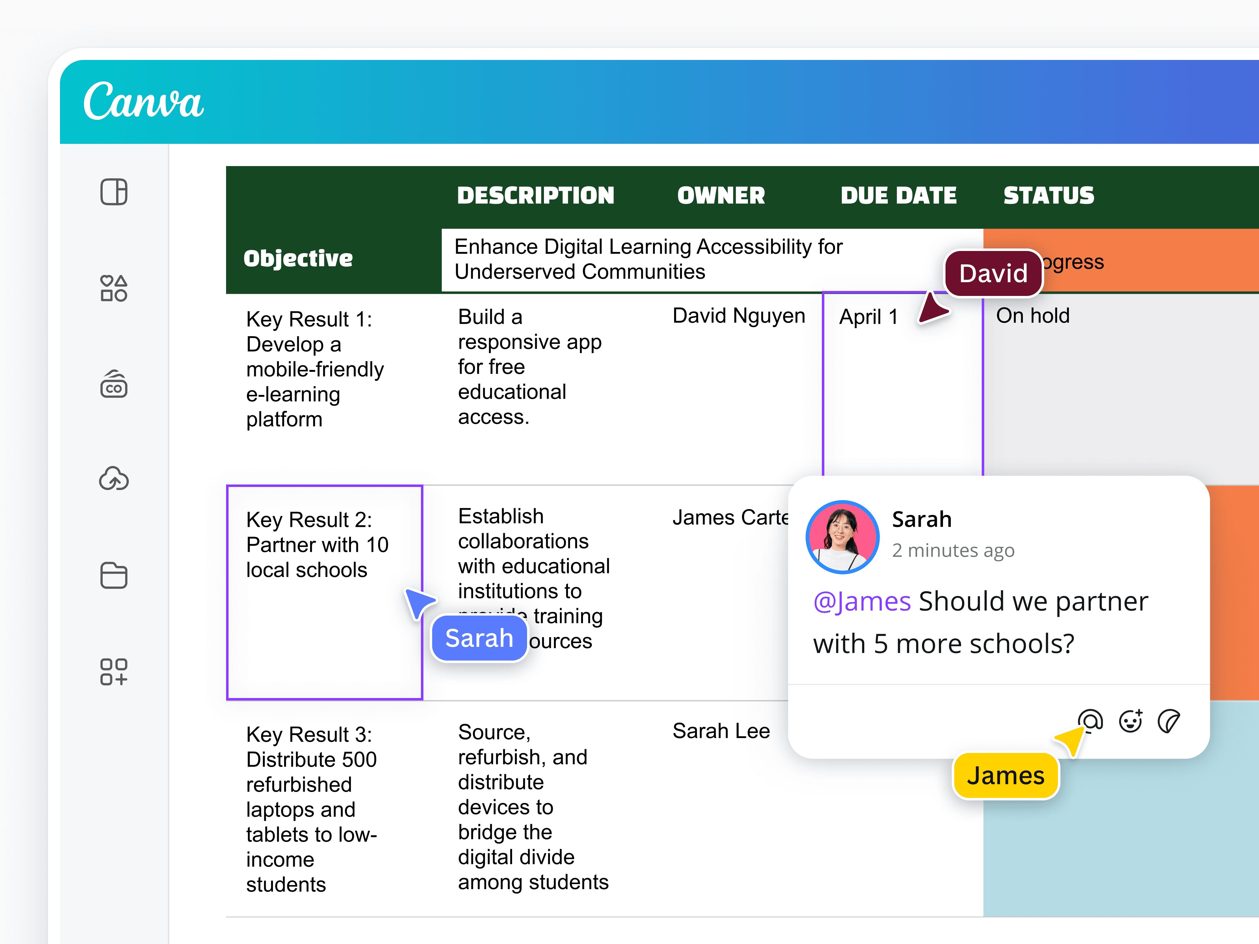 What is an OKR? (Examples and Tips) | Canva