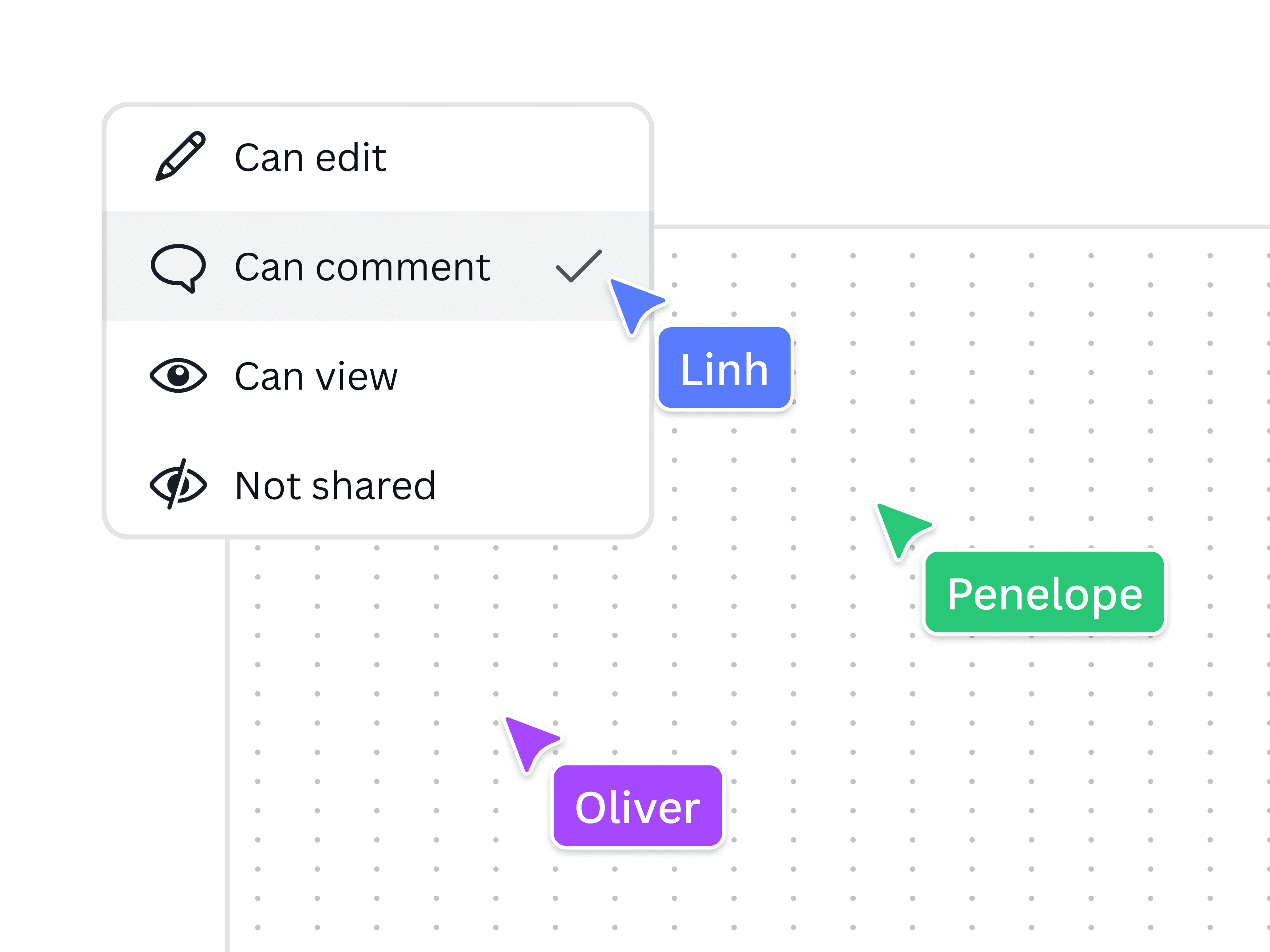 What is a RACI matrix? (Examples, How-tos, Best Practices)