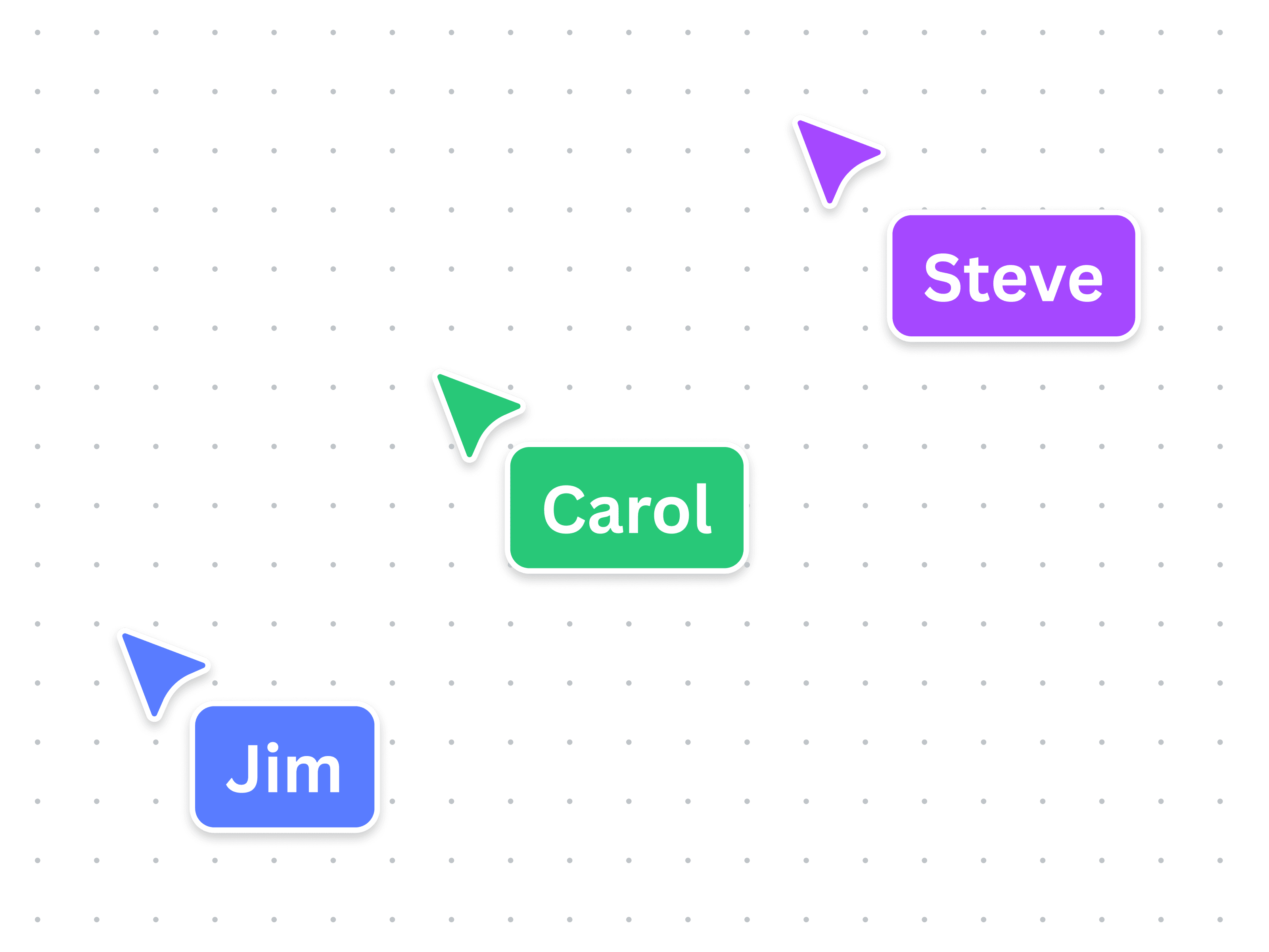 What is a RACI matrix? (Examples, How-tos, Best Practices)