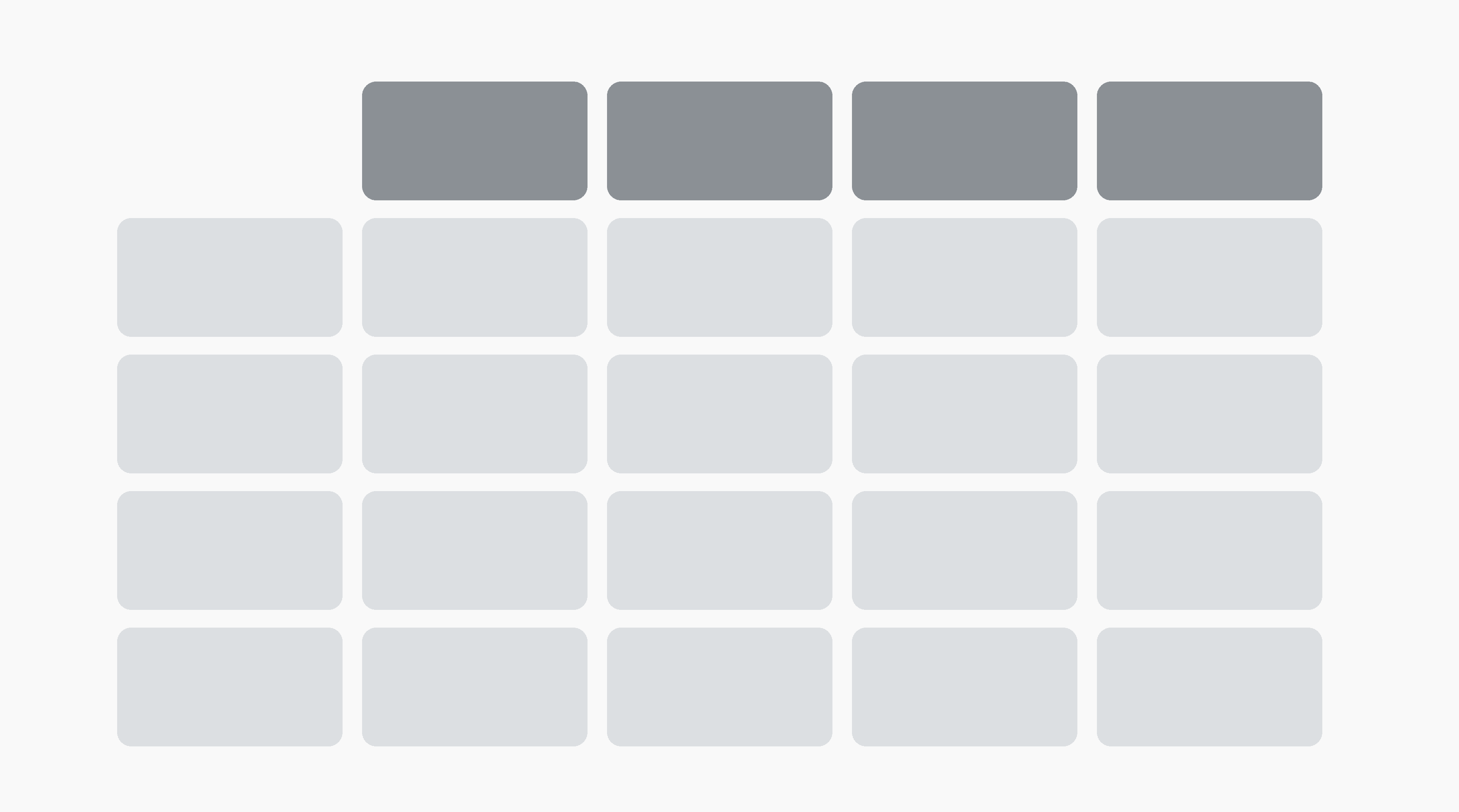 What is a RACI matrix? (Examples, How-tos, Best Practices)