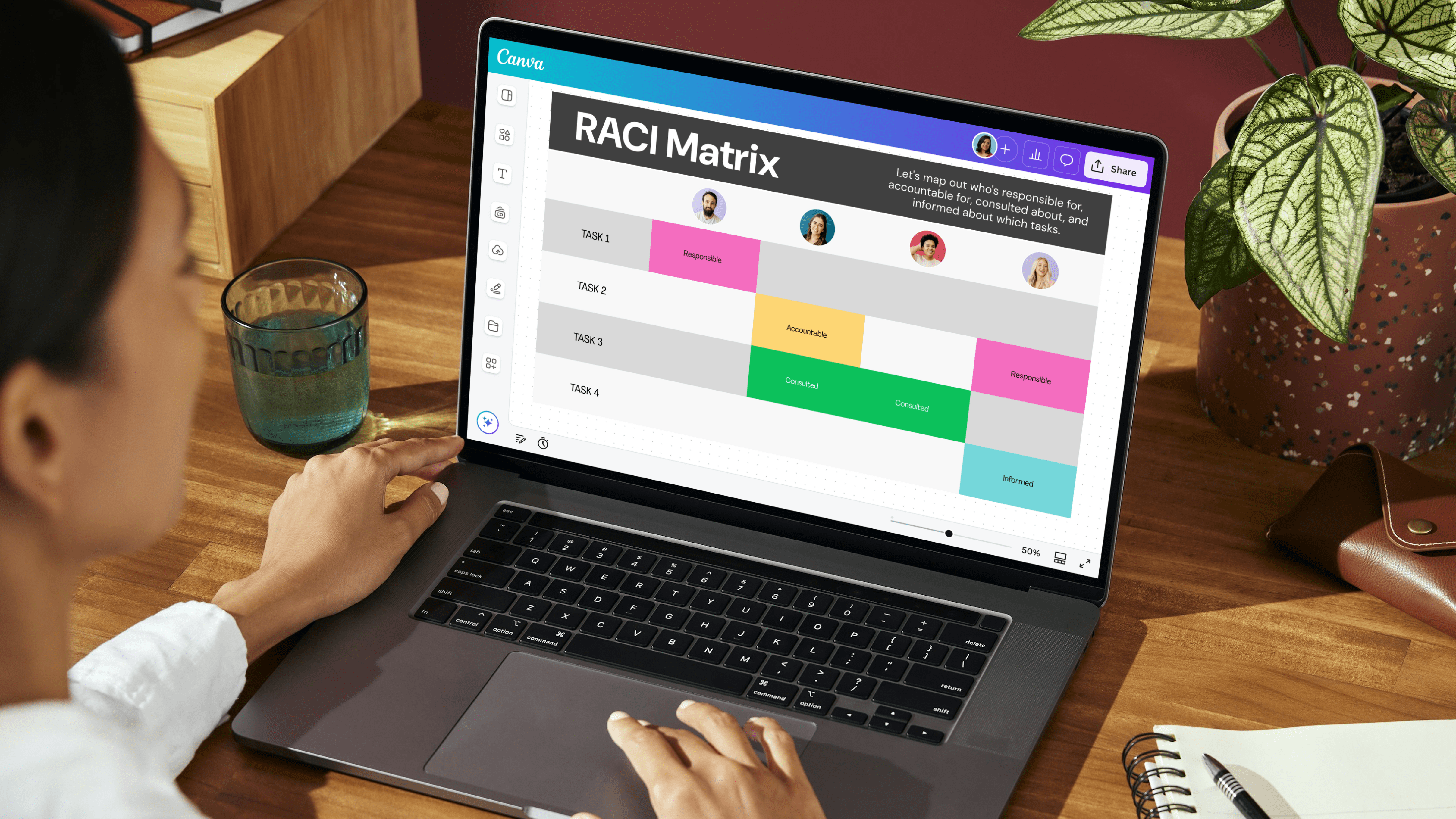 What is a RACI matrix? (Examples, How-tos, Best Practices)