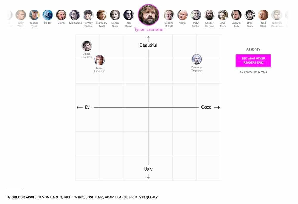 Your ultimate guide to the history of graphic design
