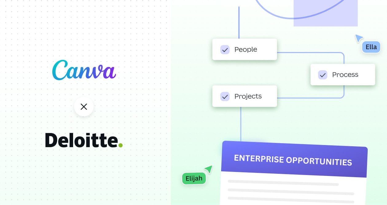 Become a Canva strategic partner | Canva partner program