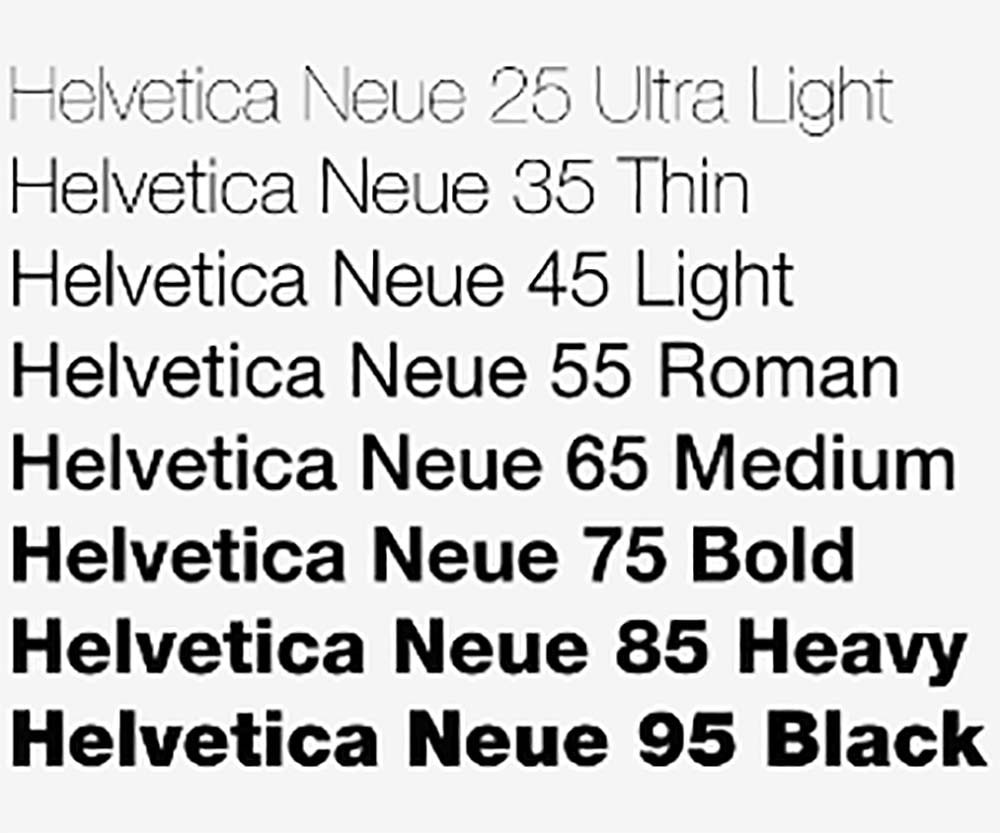 Typographie : Le guide complet pour tout comprendre - Canva