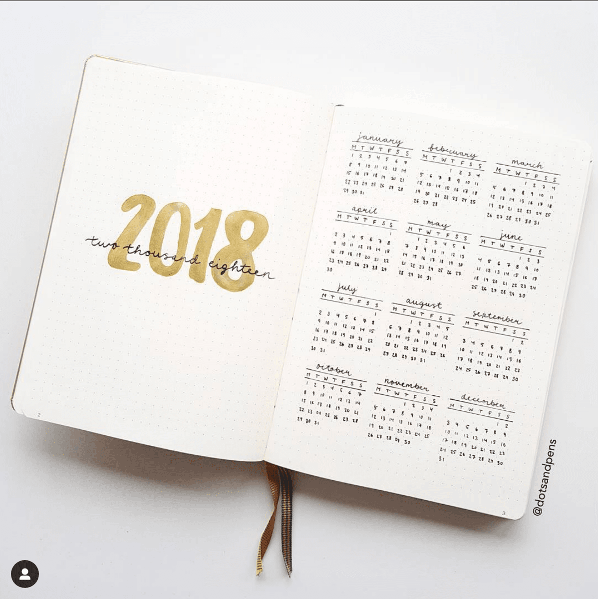 Bullet Journal : tuto de création + 35 modèles gratuits - Canva