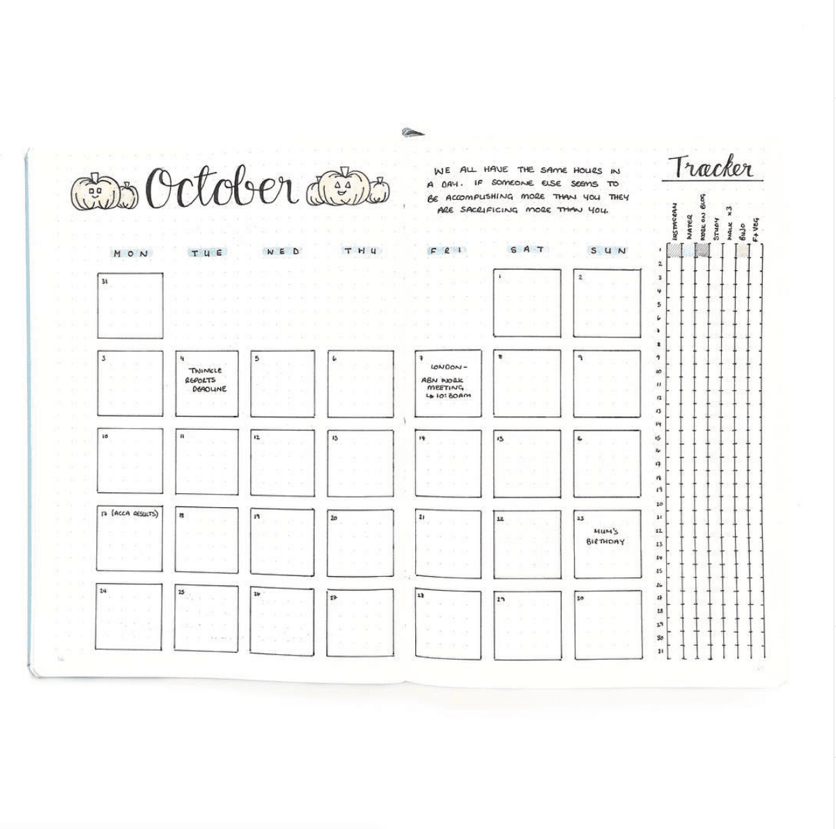 Bullet Journal : tuto de création + 35 modèles gratuits - Canva