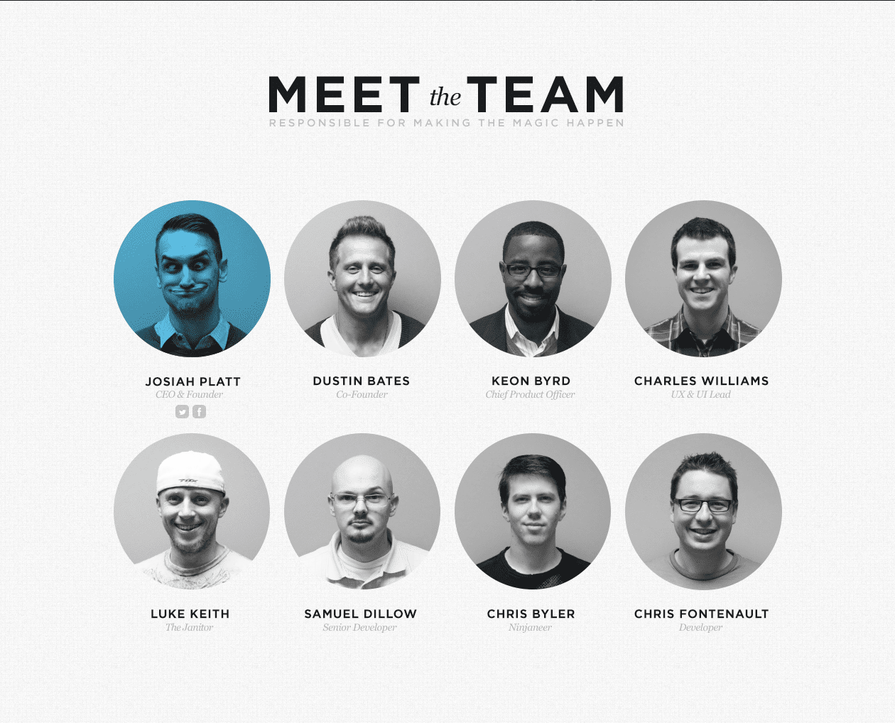 20 modèles de trombinoscopes originaux et gratuits - Canva