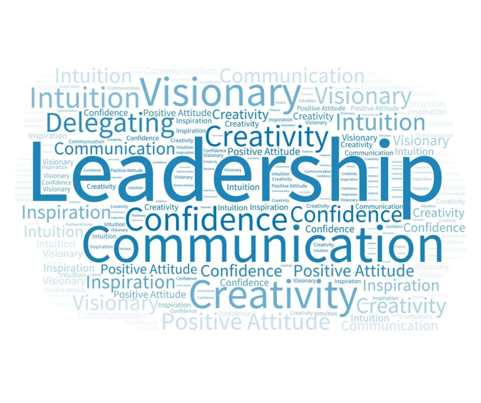 Comment réaliser votre première charte graphique ? - Canva