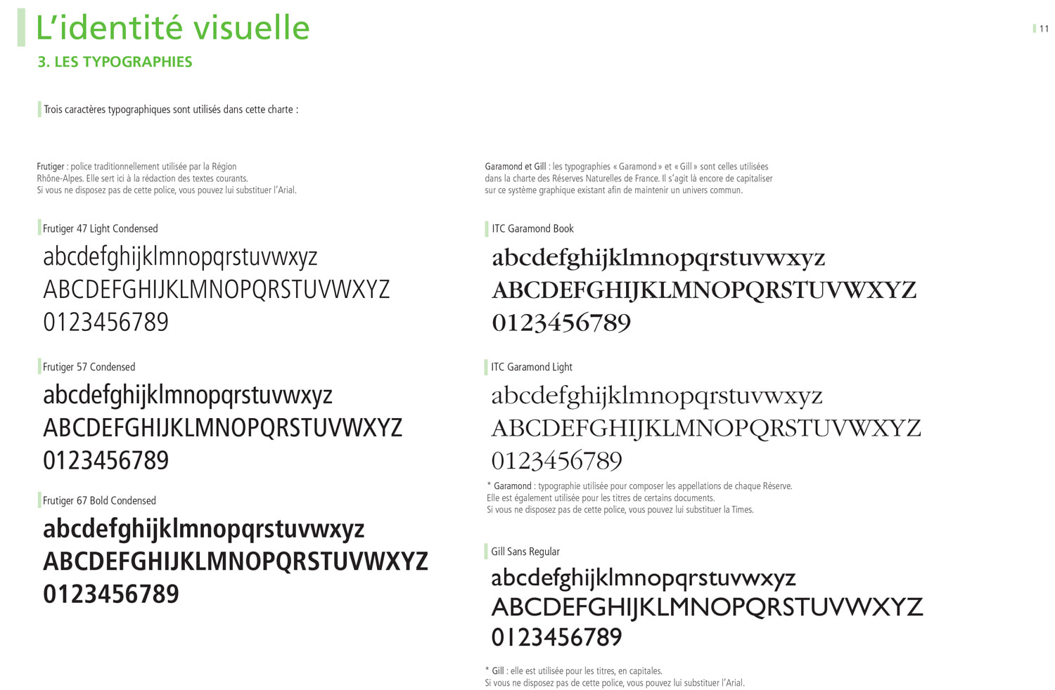 Comment réaliser votre première charte graphique ? - Canva