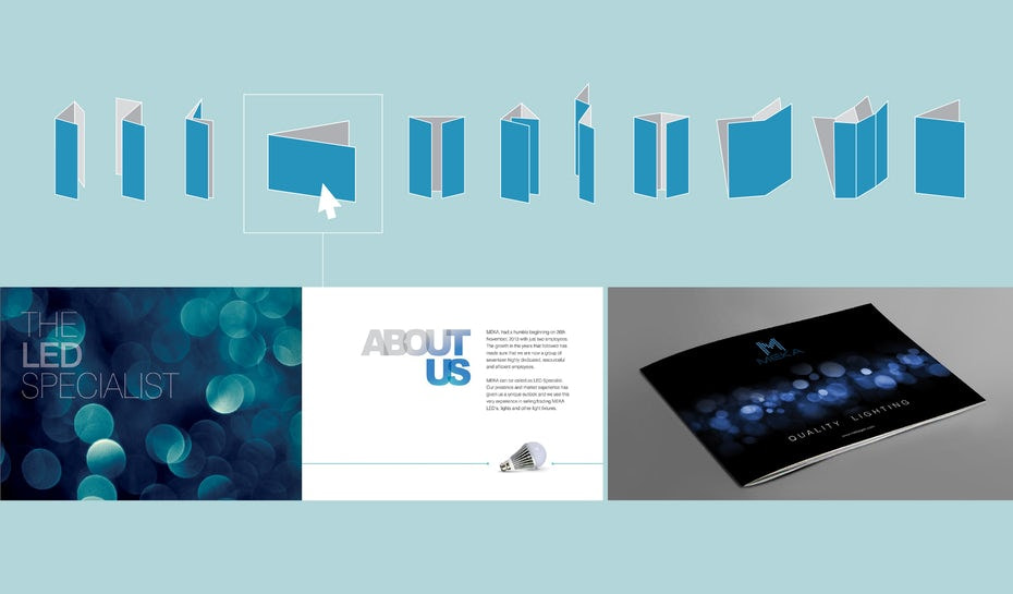 Le guide des dimensions des formats A - Canva