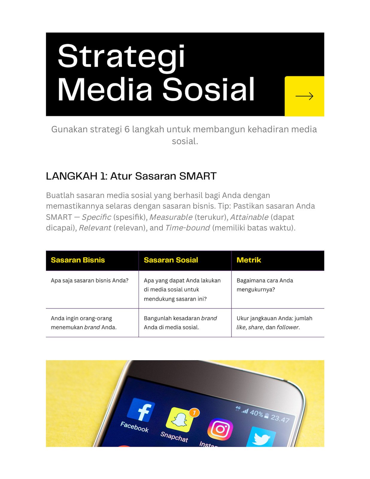 Membuat Dokumen Online dengan Visual Menarik - Canva