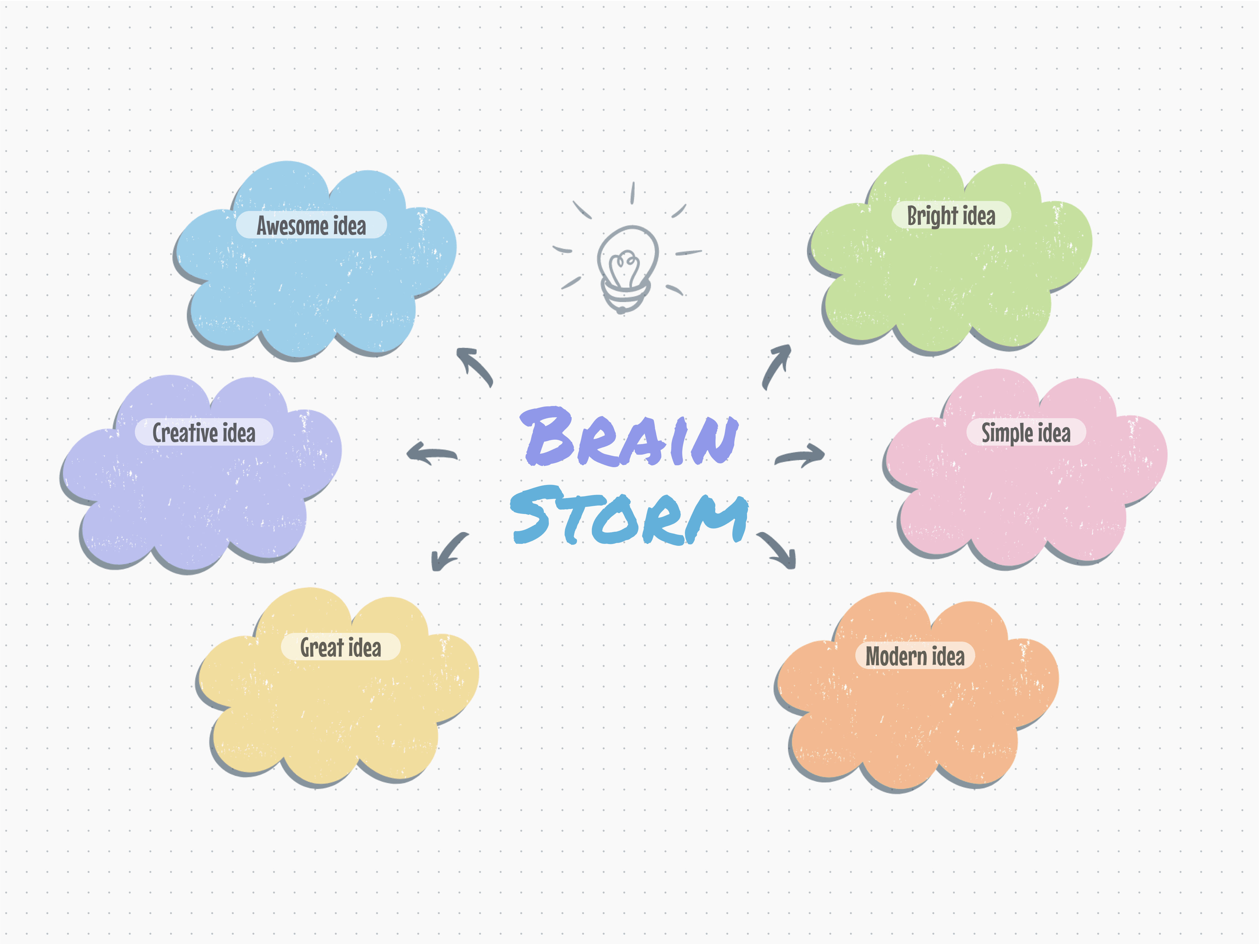 Brainstorming: Guia de como fazer, técnicas e métodos | Canva
