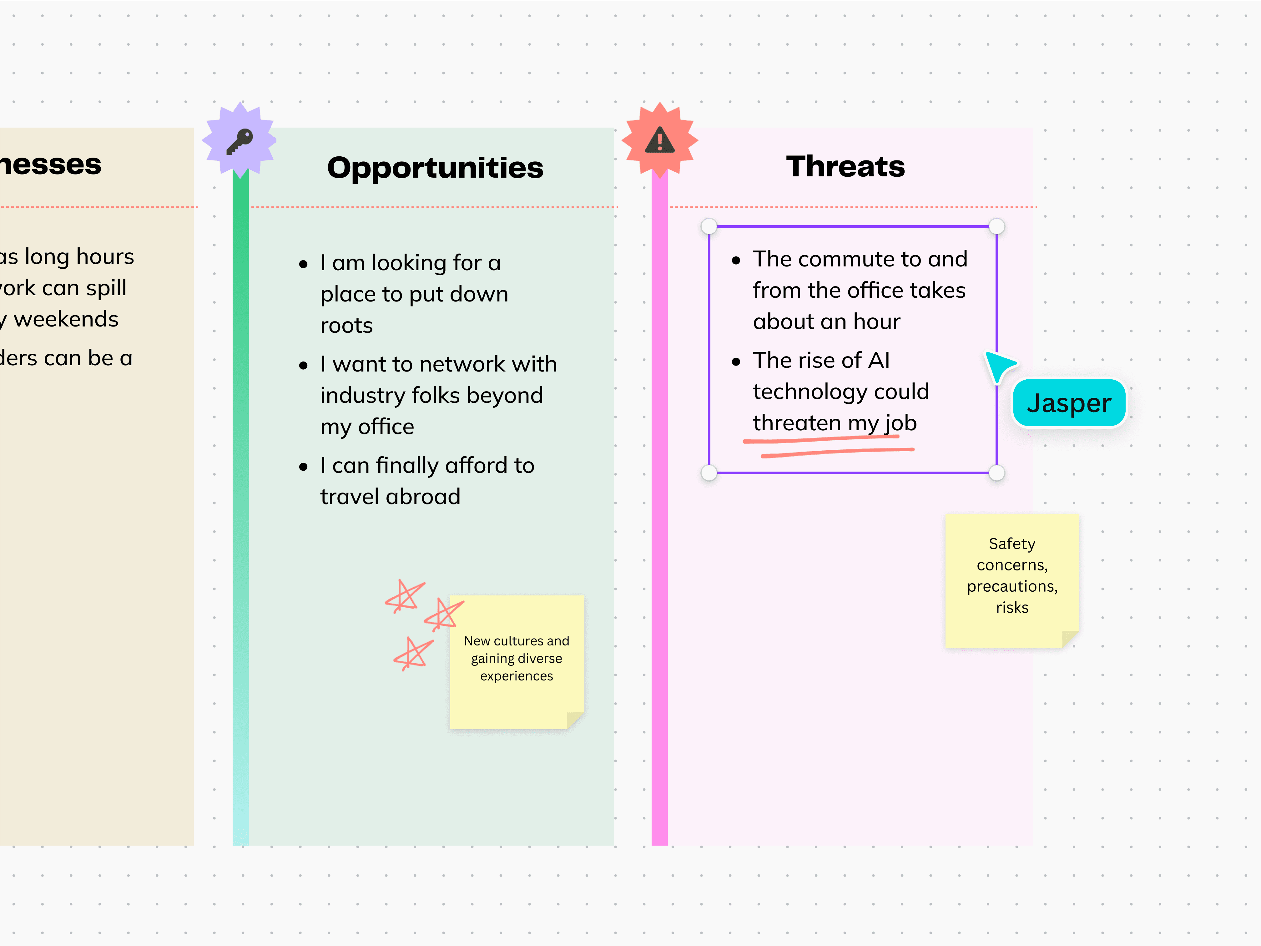 Analisis SWOT: Cara Membuat dan Contoh Gratis | Canva
