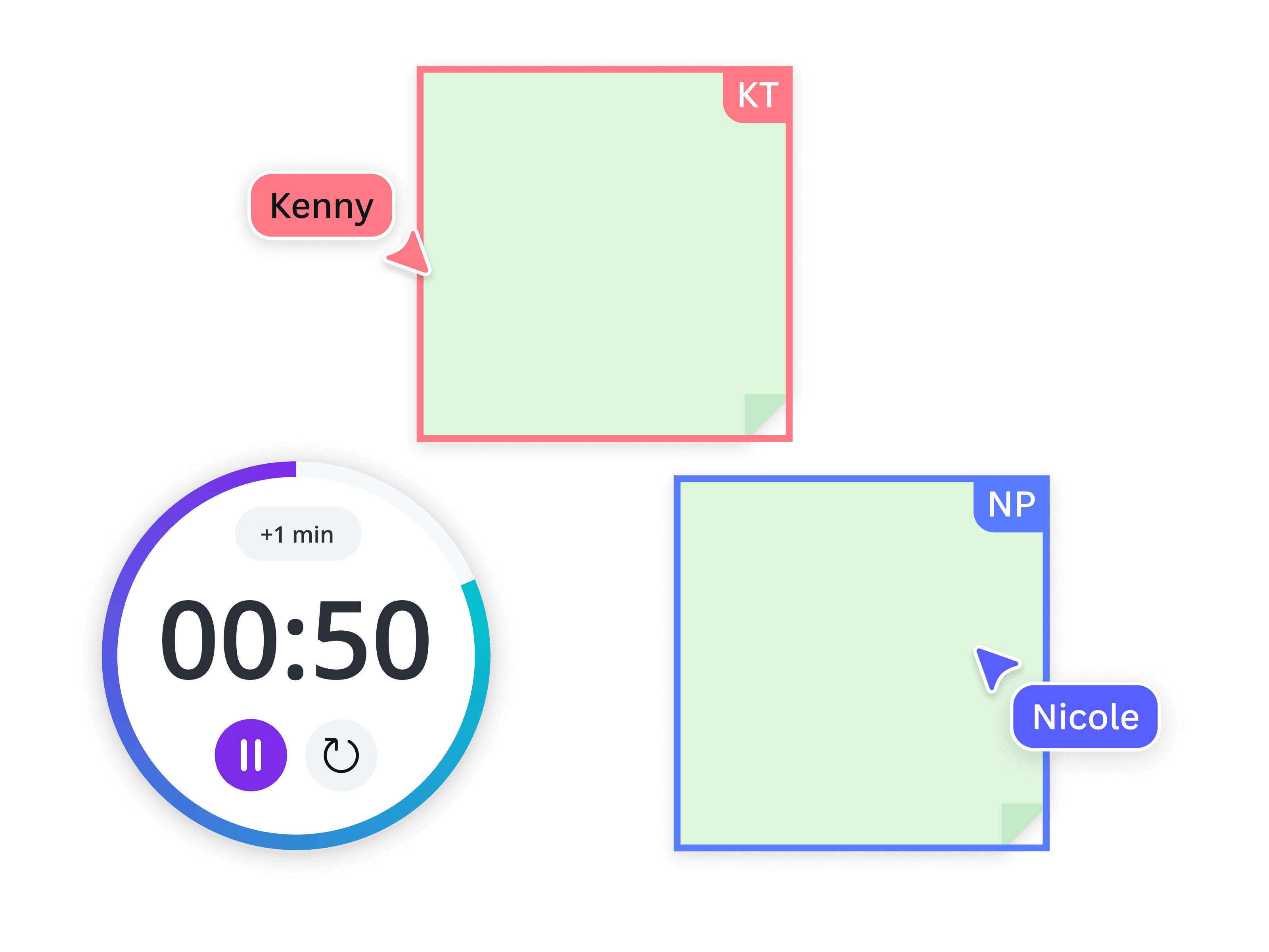 Apa itu Lean Canvas? (Contoh dan Tips) | Canva