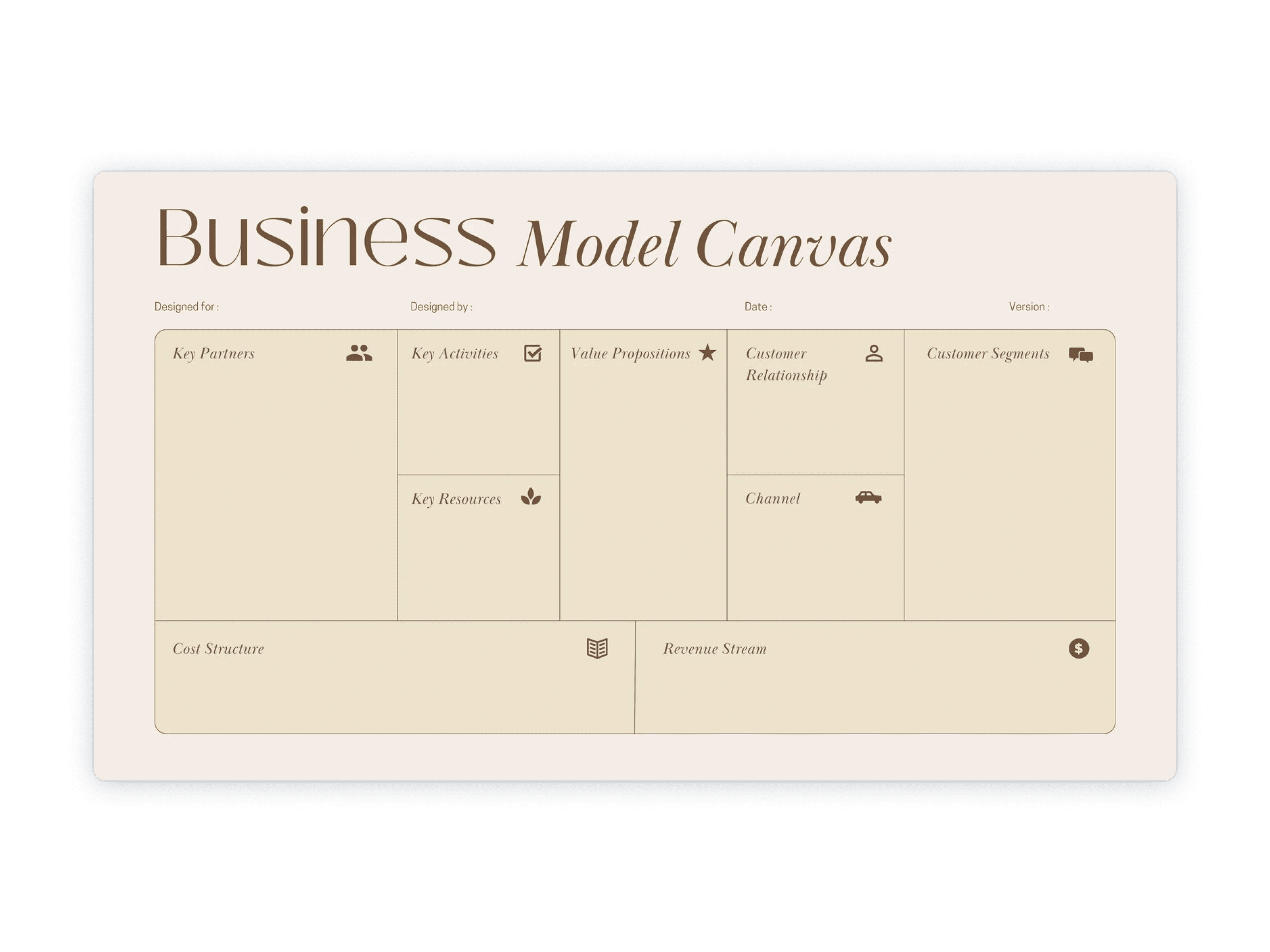 Apa itu Lean Canvas? (Contoh dan Tips) | Canva