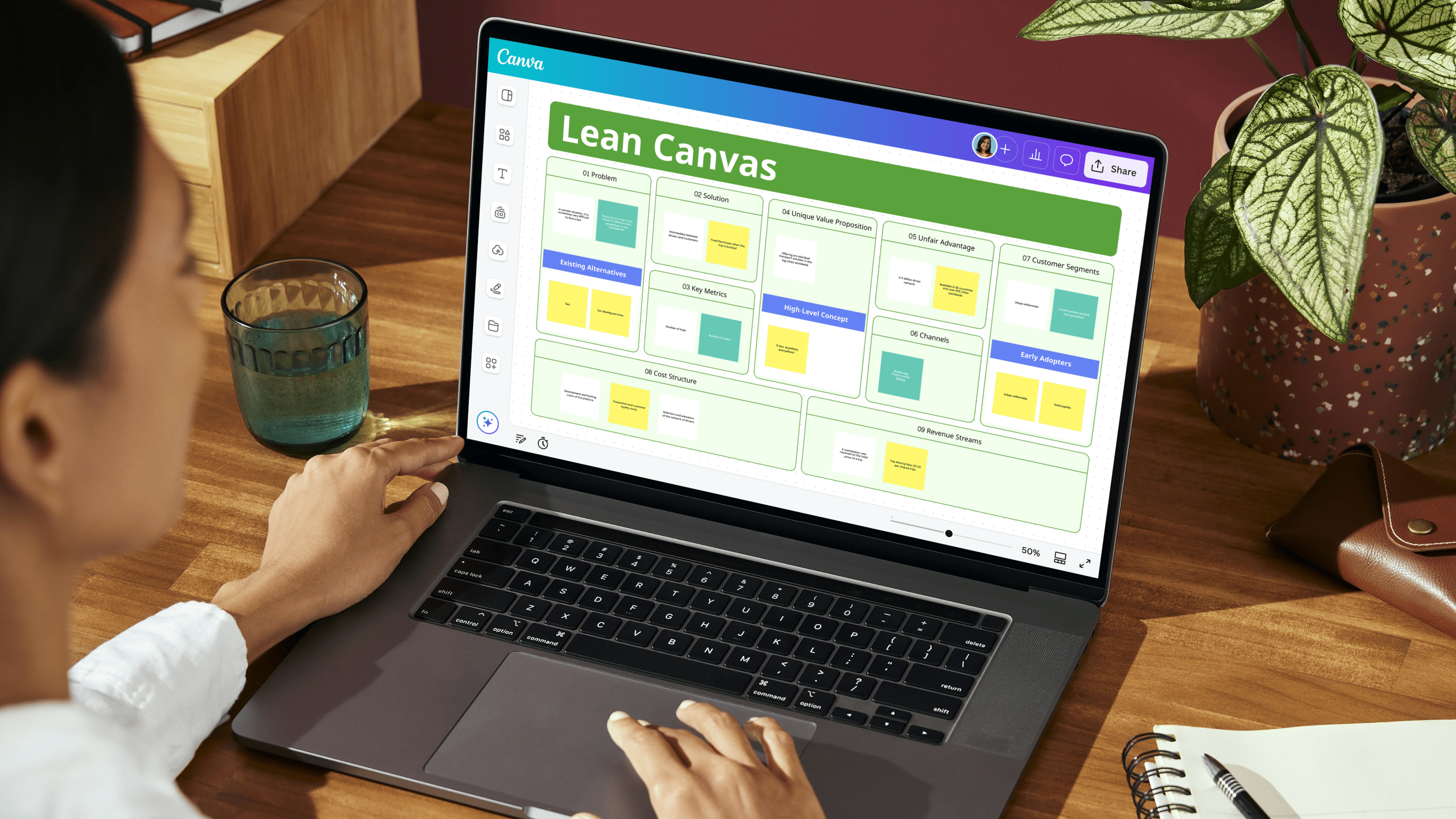 Apa itu Lean Canvas? (Contoh dan Tips) | Canva