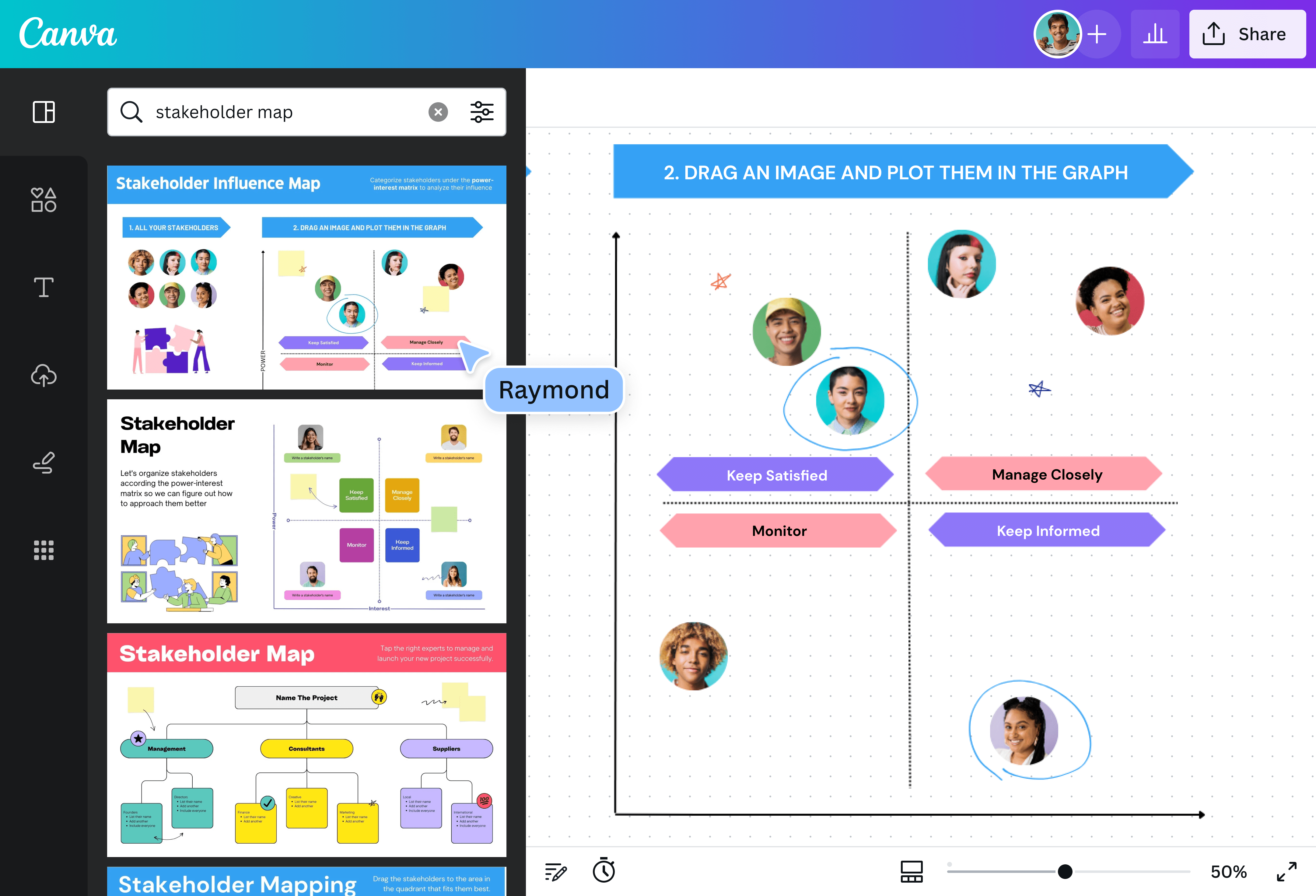Stakeholder Mapping: Cara, Contoh, Tips | Canva