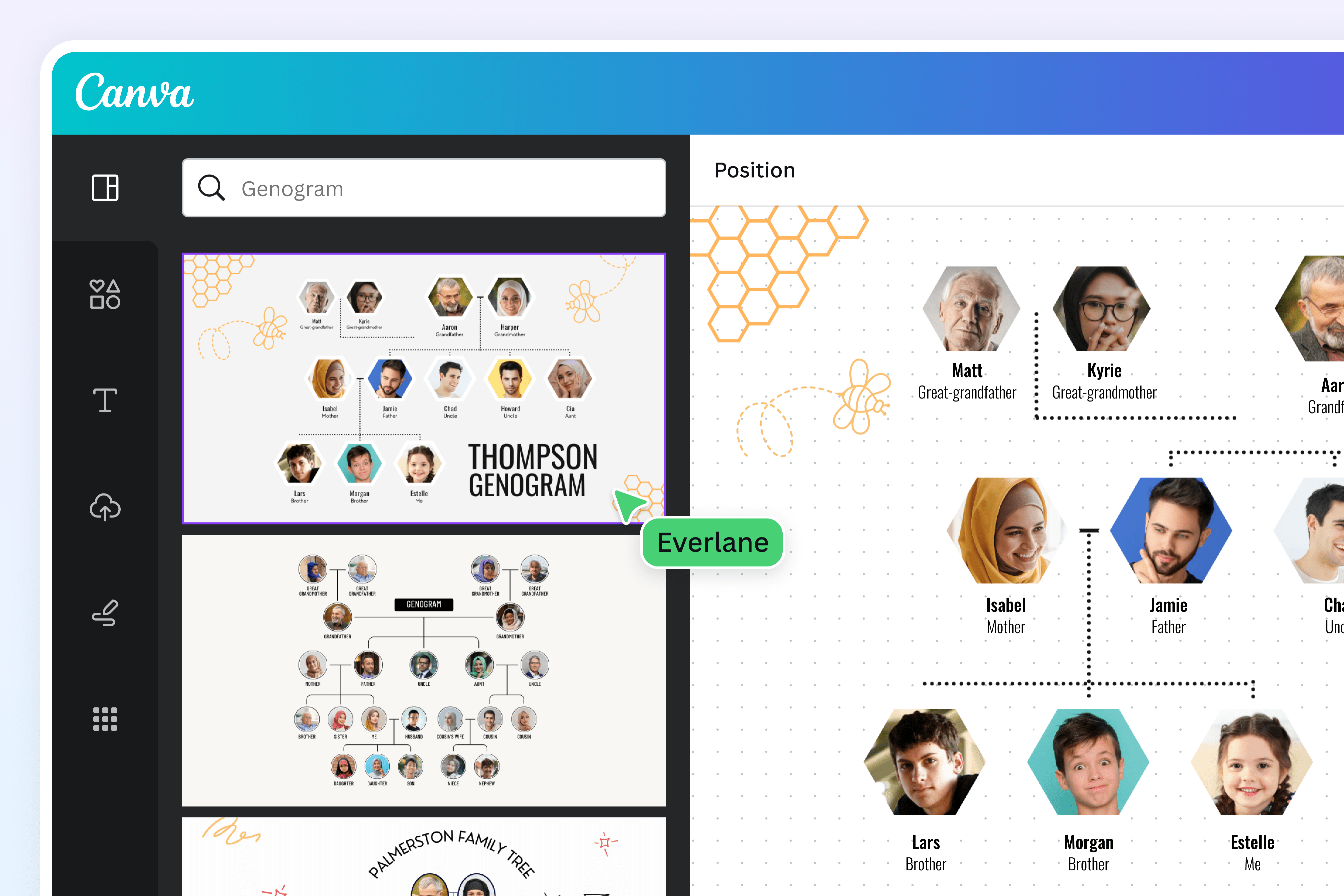 Genogramma online: crea uno schema delle relazioni familiari | Canva
