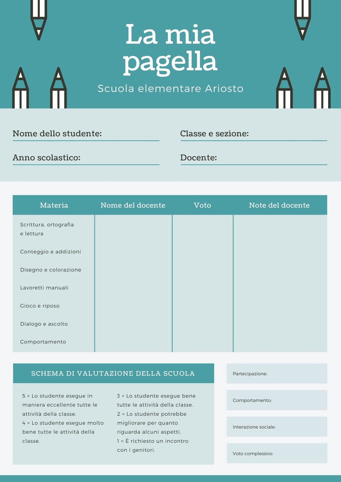 Buoni Voti Nella Pagella Scolastica La Pagella Di Carlo Emilio Gadda