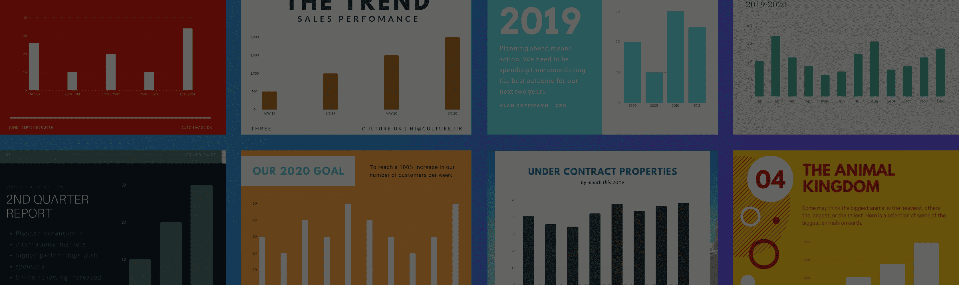 Graphique en barres : créez un graphique en bâtons en ligne | Canva