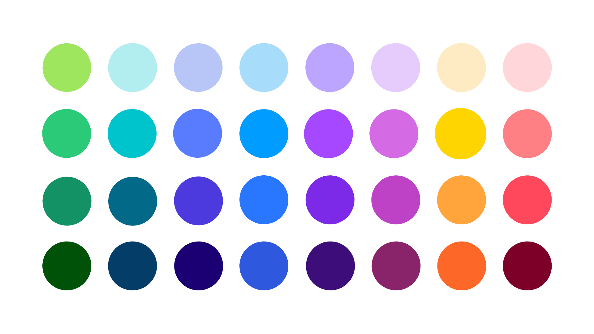 Why logo design matters