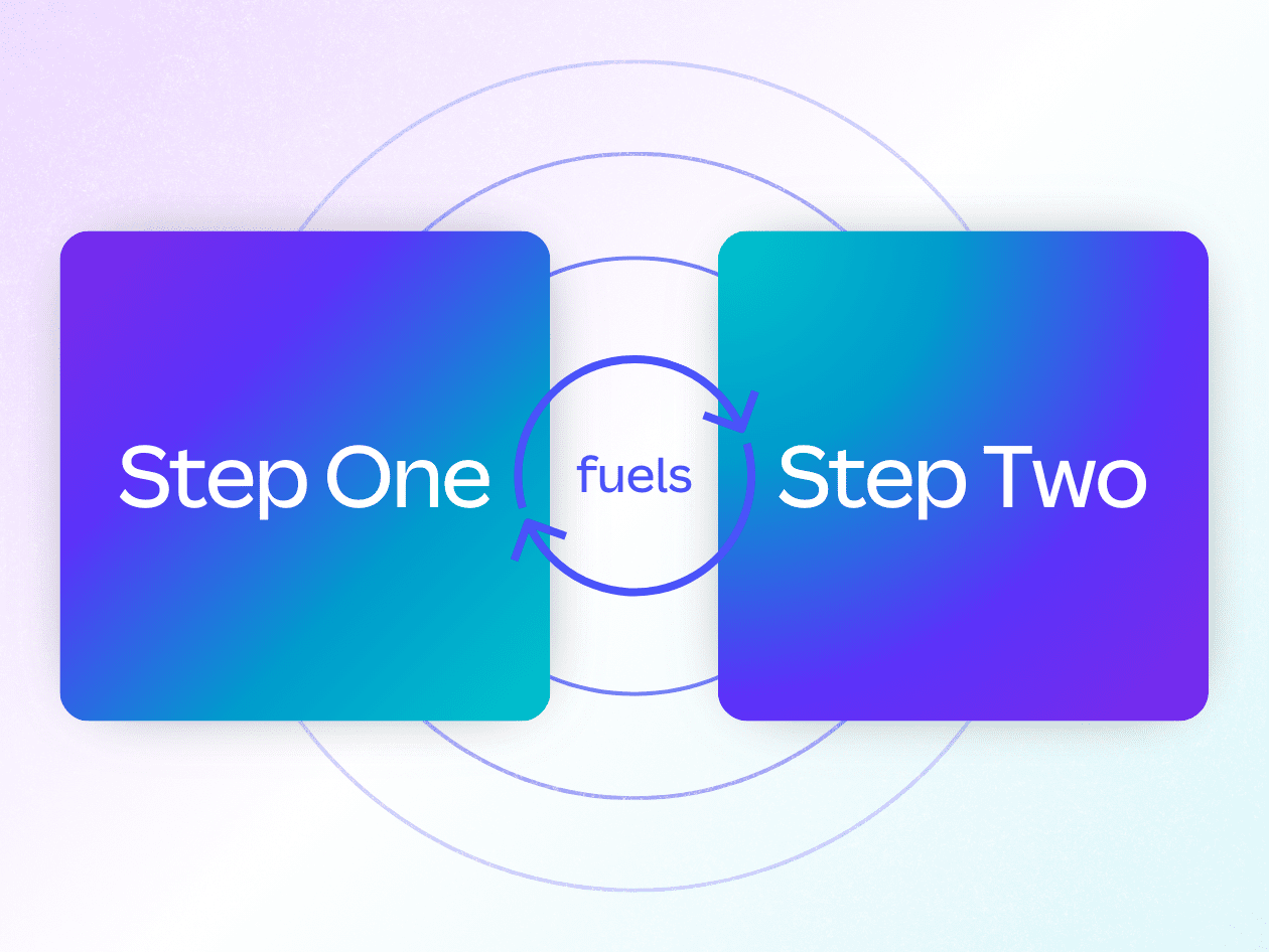 Canva's Two-Step Plan